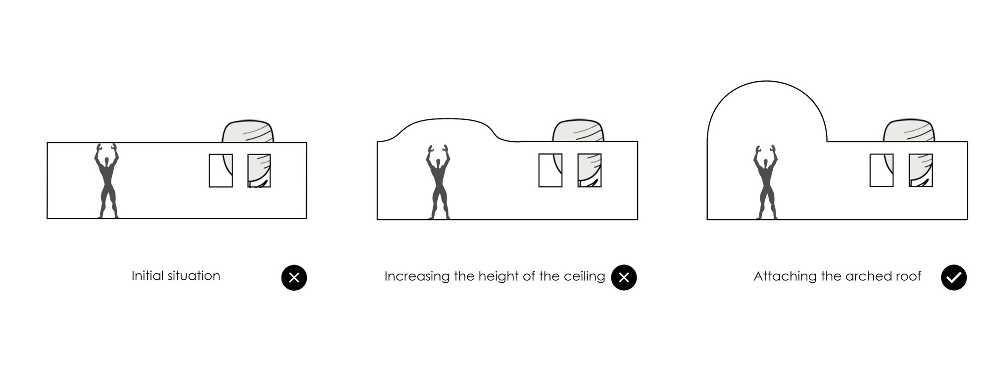 Gallery of Dehkadeh Iwan House / Super Void Space - 23