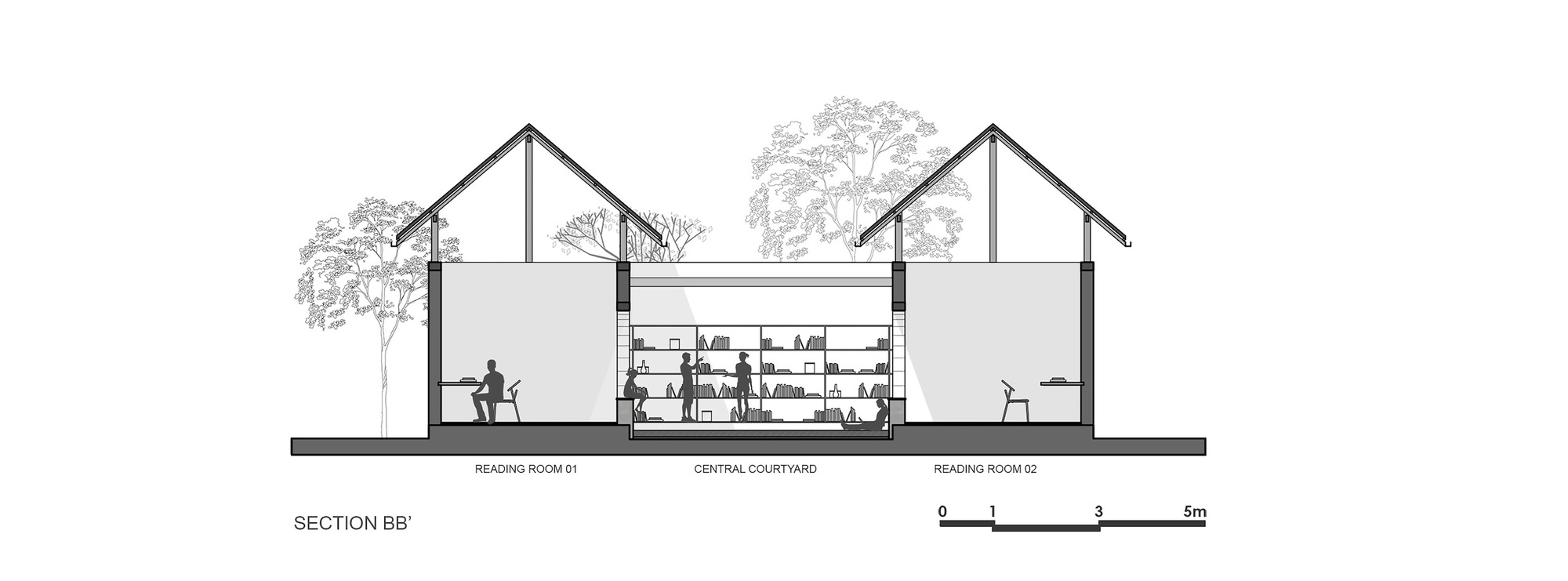 Gallery of Rural Library / pk_iNCEPTiON - 25