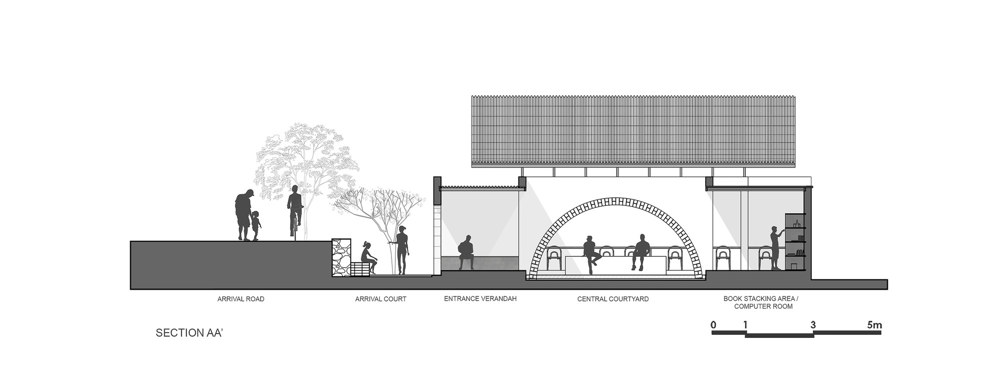 Gallery of Rural Library / pk_iNCEPTiON - 24