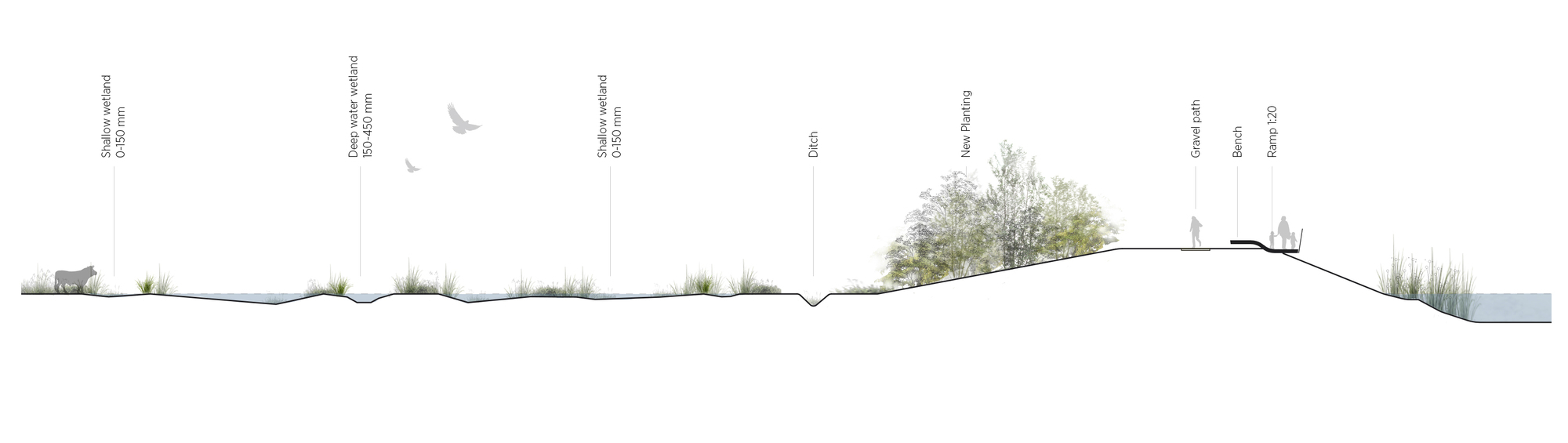 Gallery of Stork Meadow Nature Park / C.F. Møller Architects - 32
