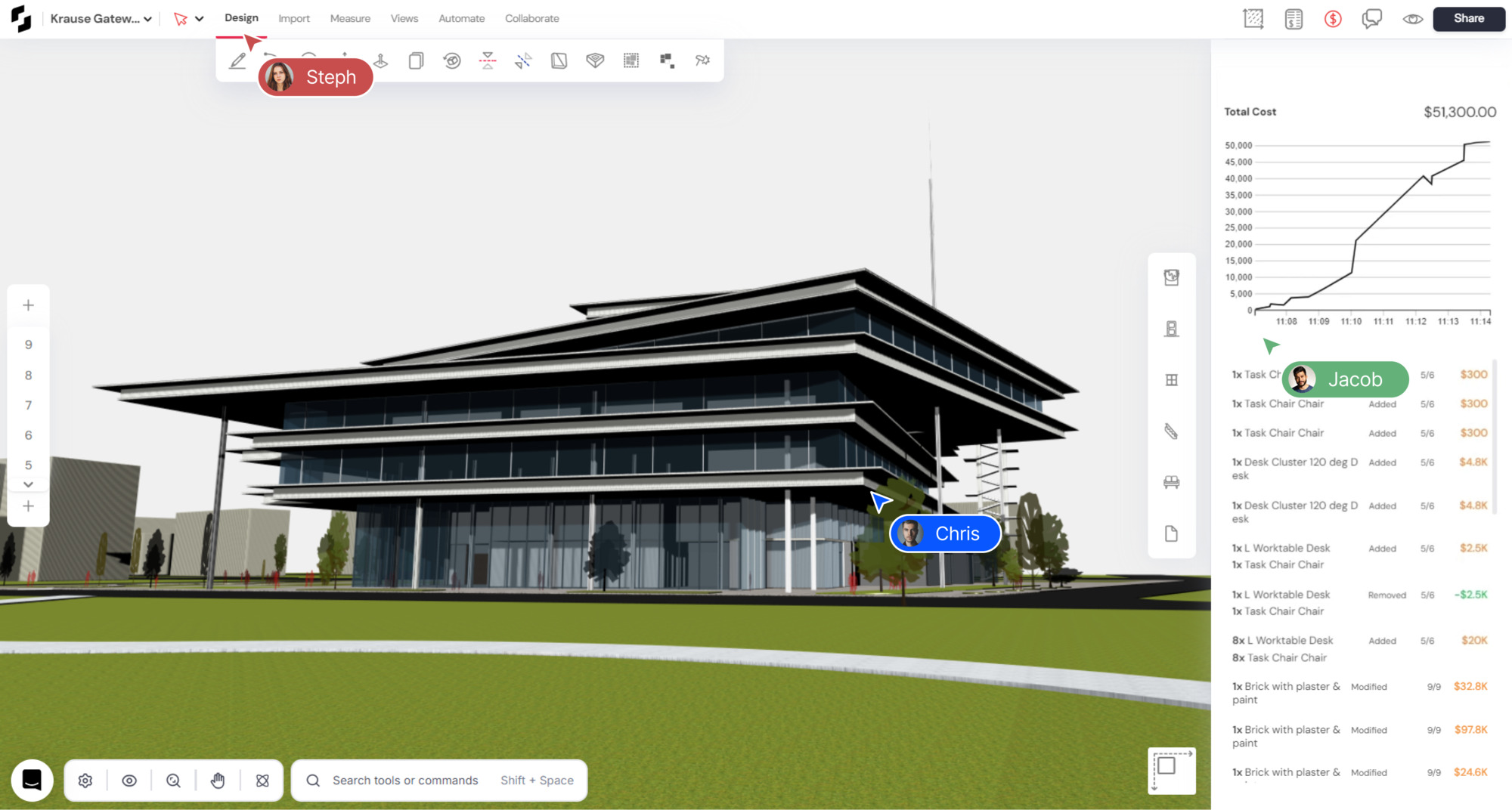 Flat Designs Won’t Cut It: Why 2D Needs a Third Dimension in Today’s ...