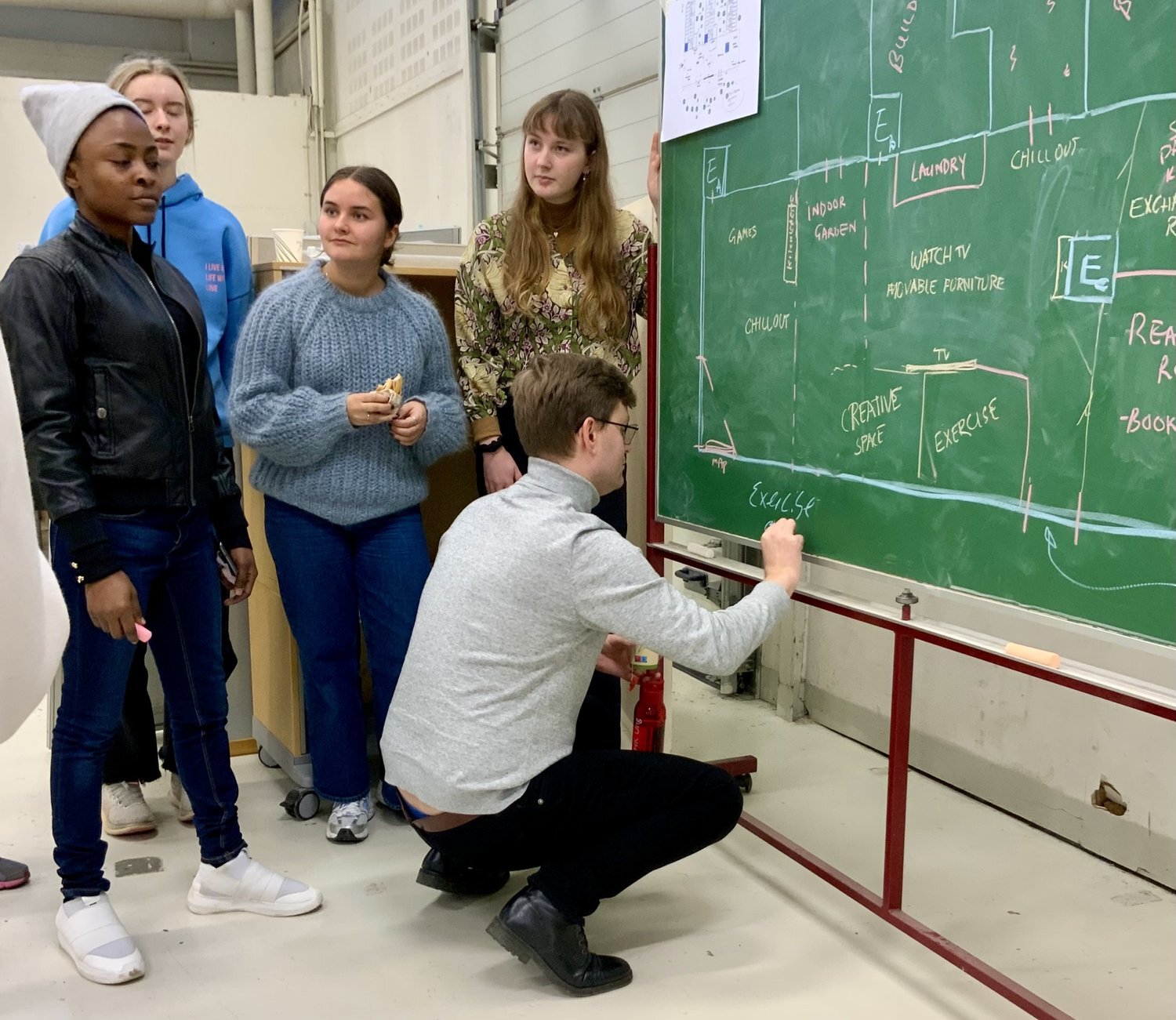 Gallery of Architecture as a Tool for Social Innovation: Human-Centered ...