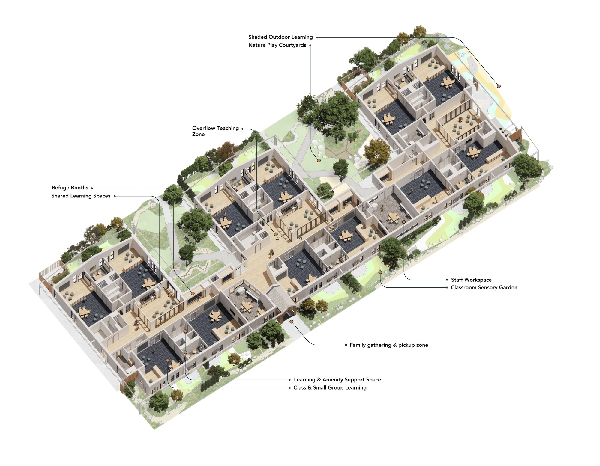 Gallery of Niddrie Autistic School / Guymer Bailey Architects - 16