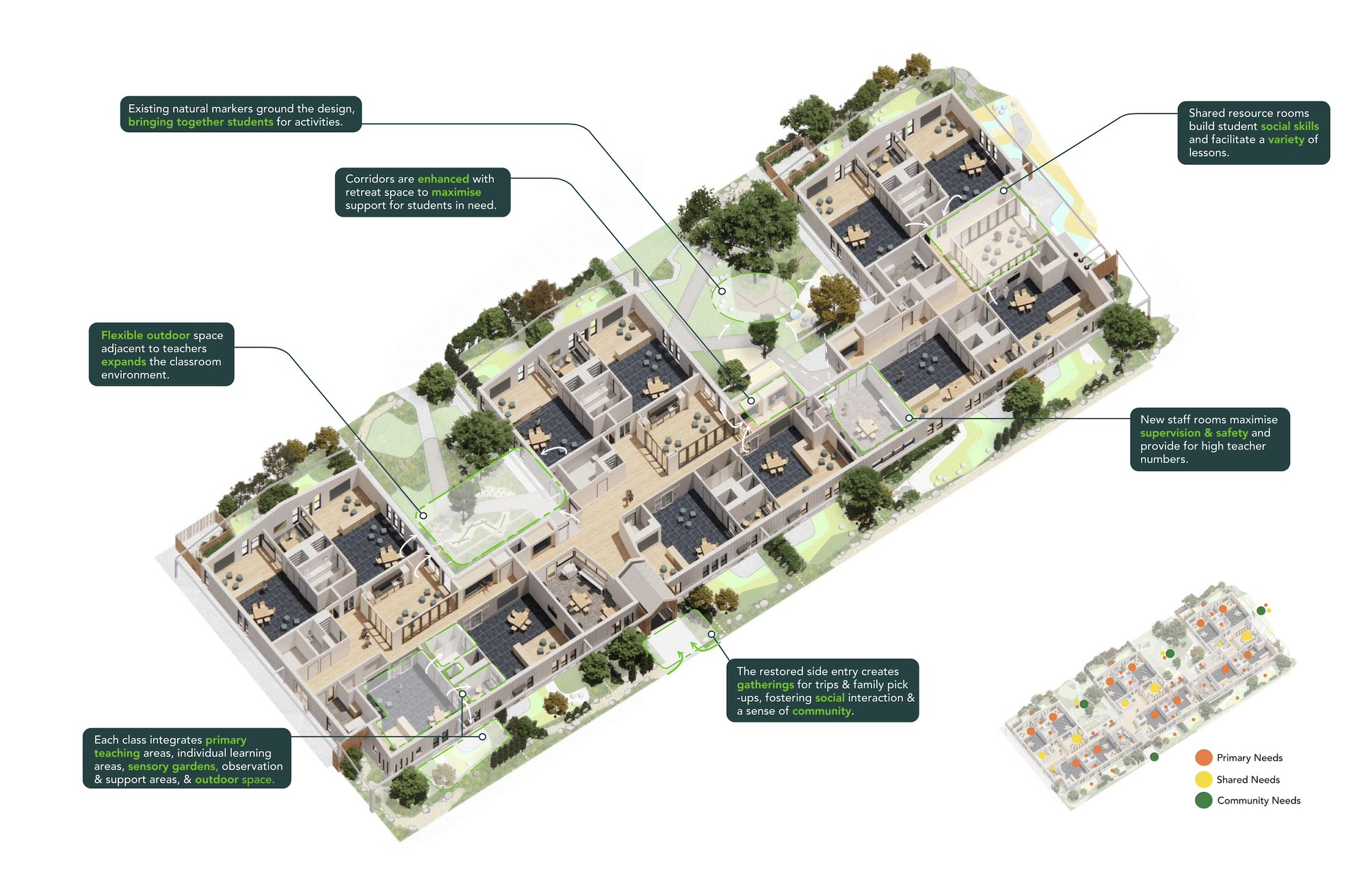 Gallery of Niddrie Autistic School / Guymer Bailey Architects - 17