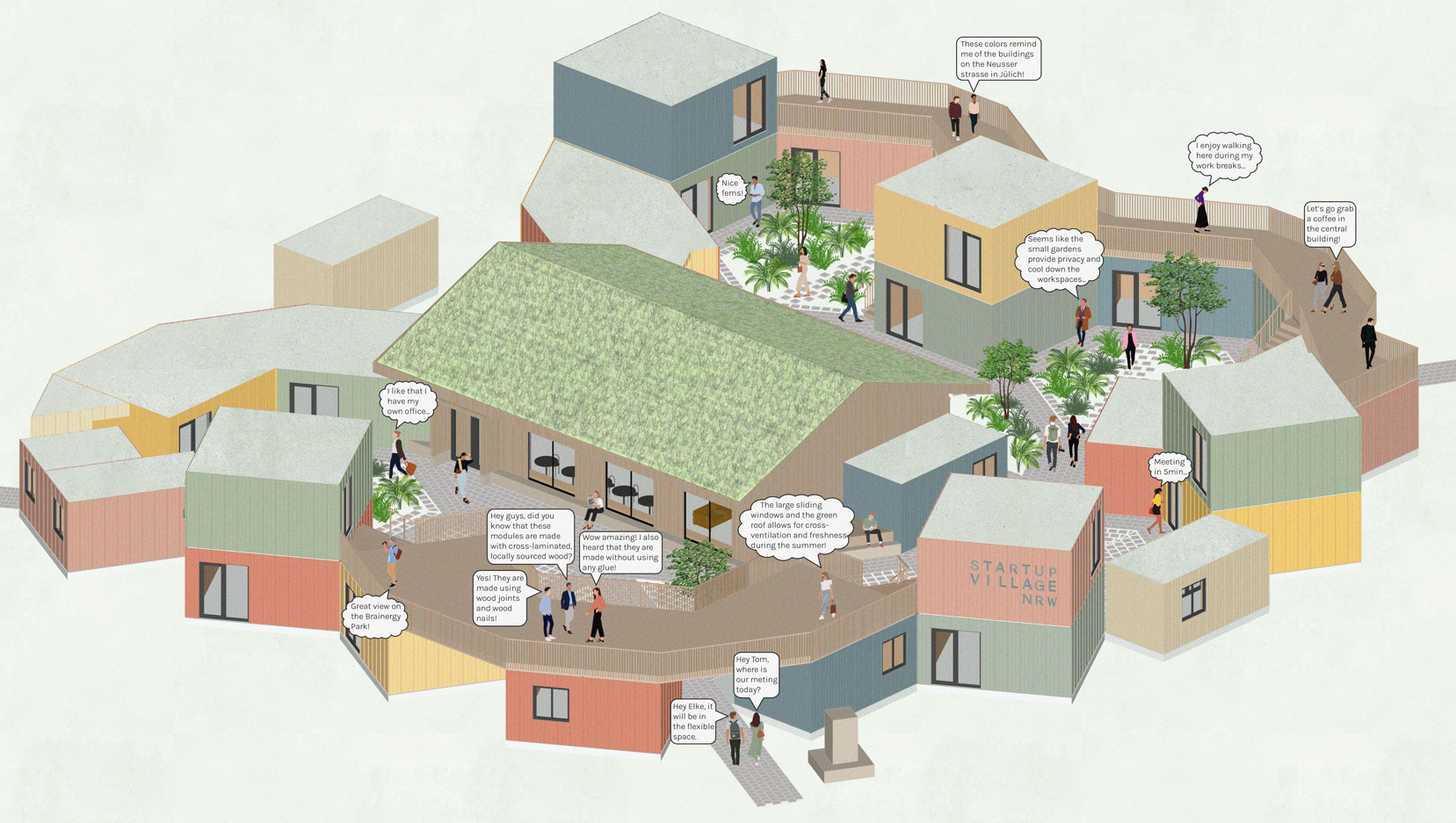 Gallery of Startup Village Julich / Julius Taminiau Architects - 14