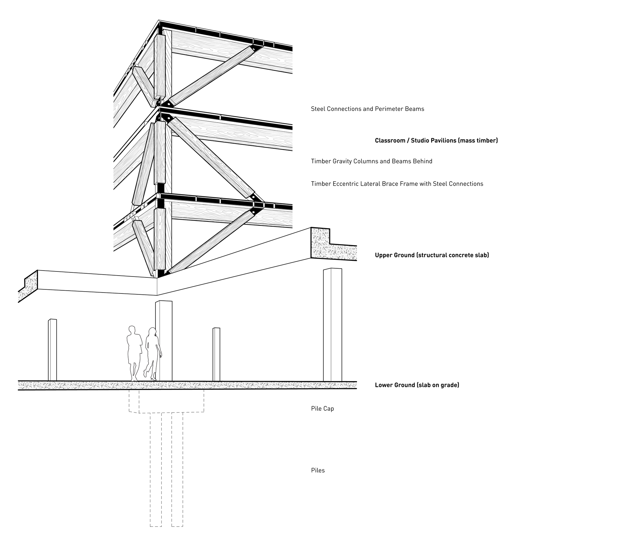 Gallery of California College of the Arts / Studio Gang - 24