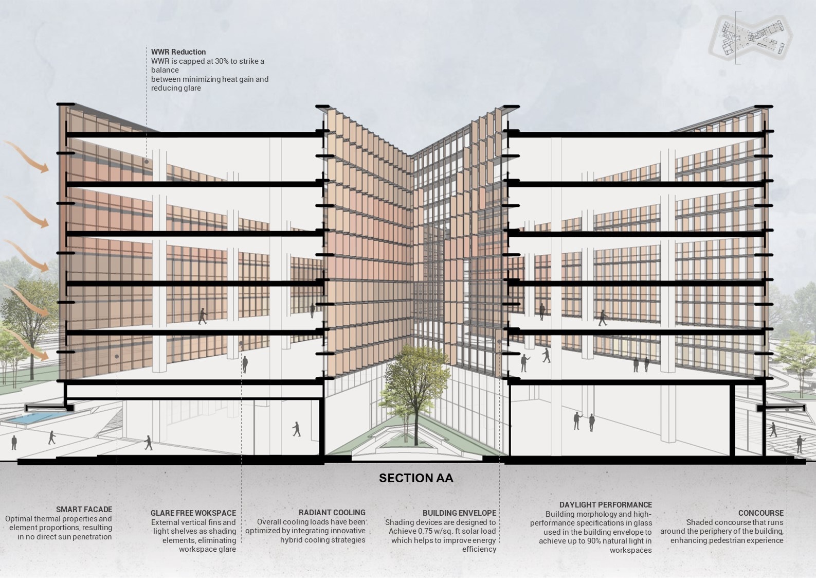 Gallery of Infosys Campus / Morphogenesis - 27