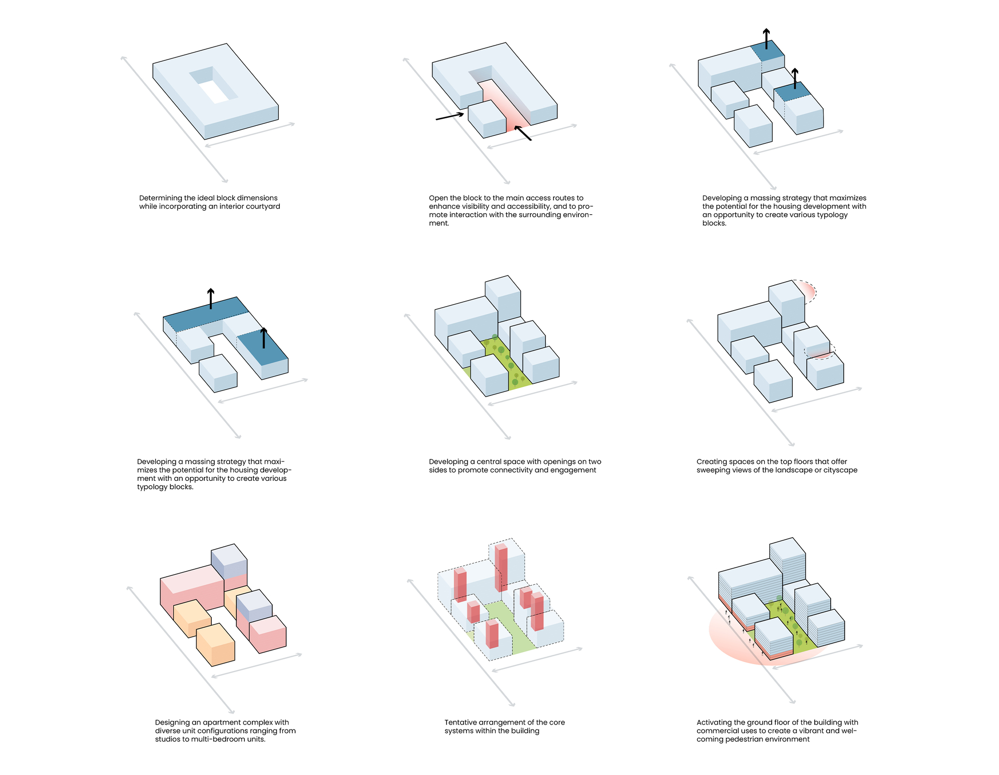 Gallery of Concept, Storytelling, and Visualization: The Power of ...