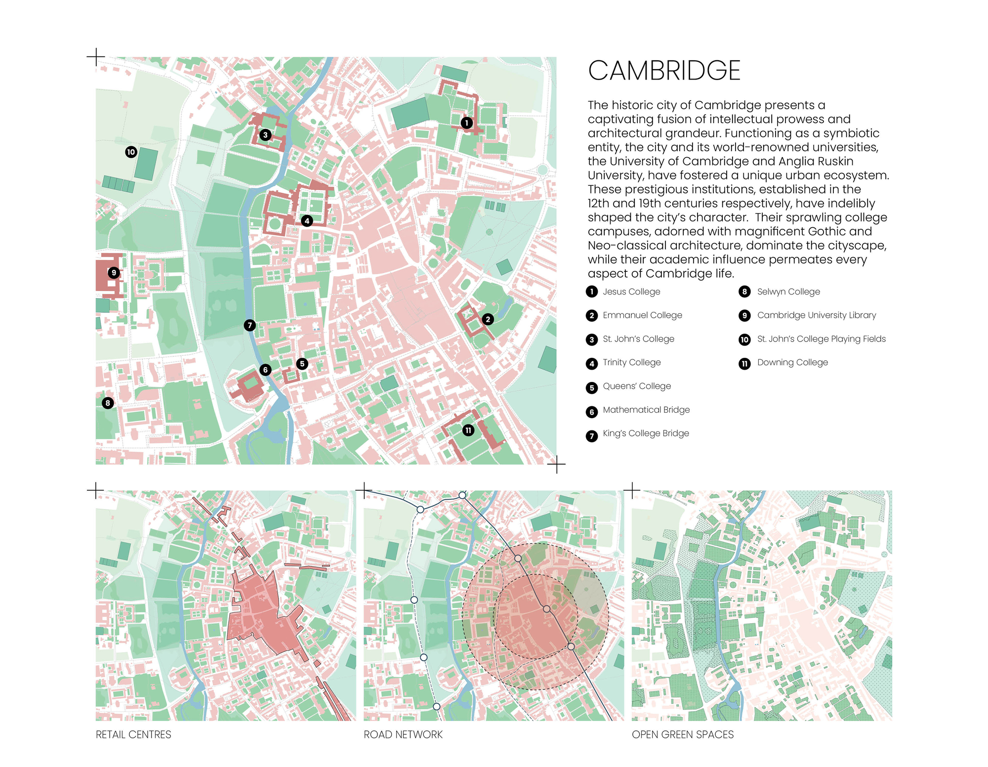 Gallery of Concept, Storytelling, and Visualization: The Power of ...