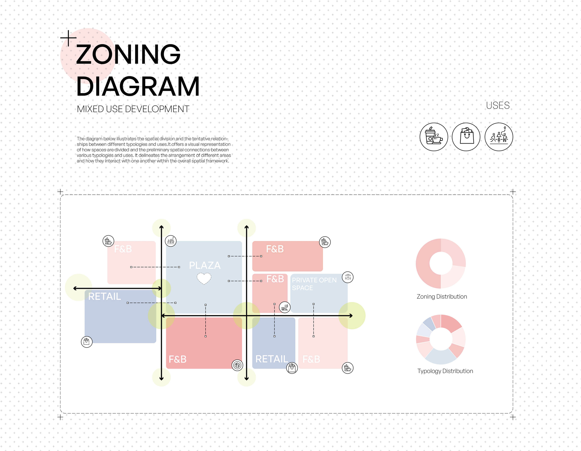 Gallery of Concept, Storytelling, and Visualization: The Power of ...
