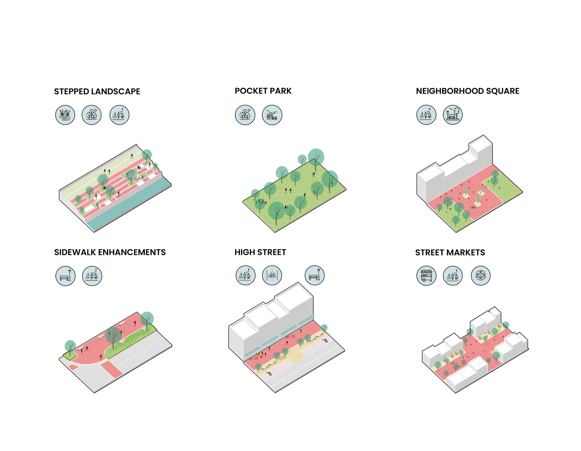 Gallery of Concept, Storytelling, and Visualization: The Power of ...