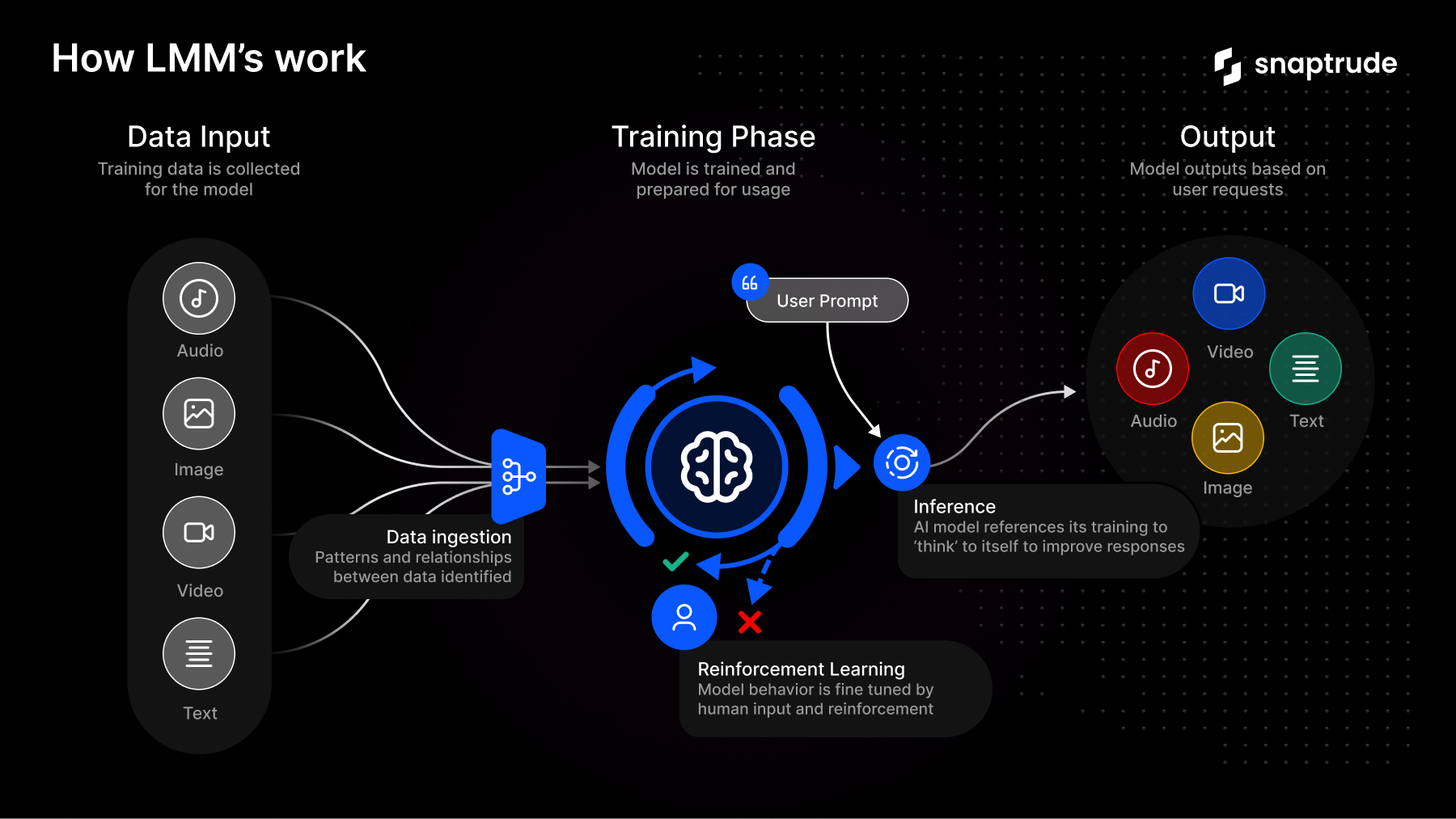Gallery of Navigating the Legal Landscape of AI in AEC: What Design ...
