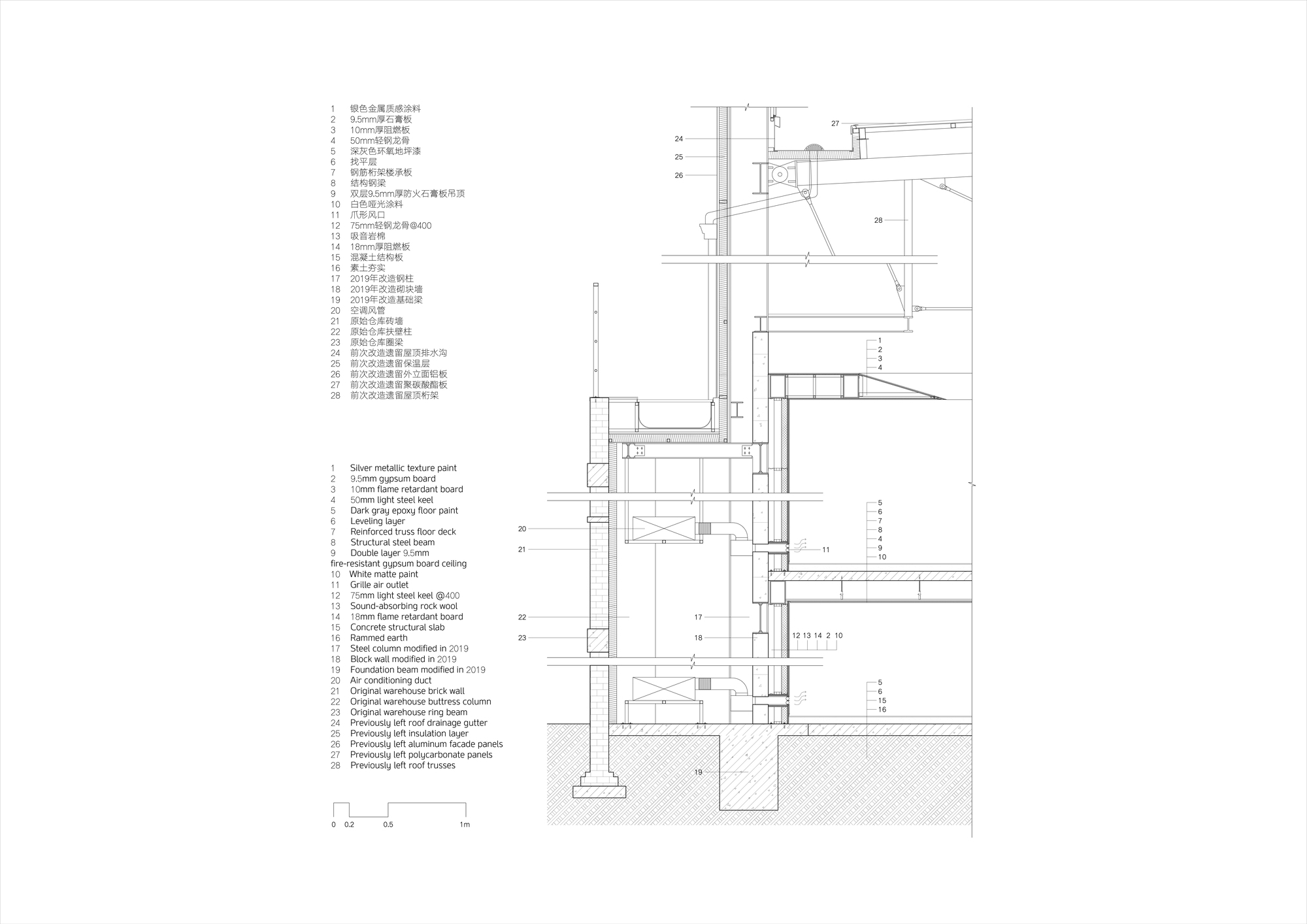 Gallery of X Museum / Studio NOR - 37