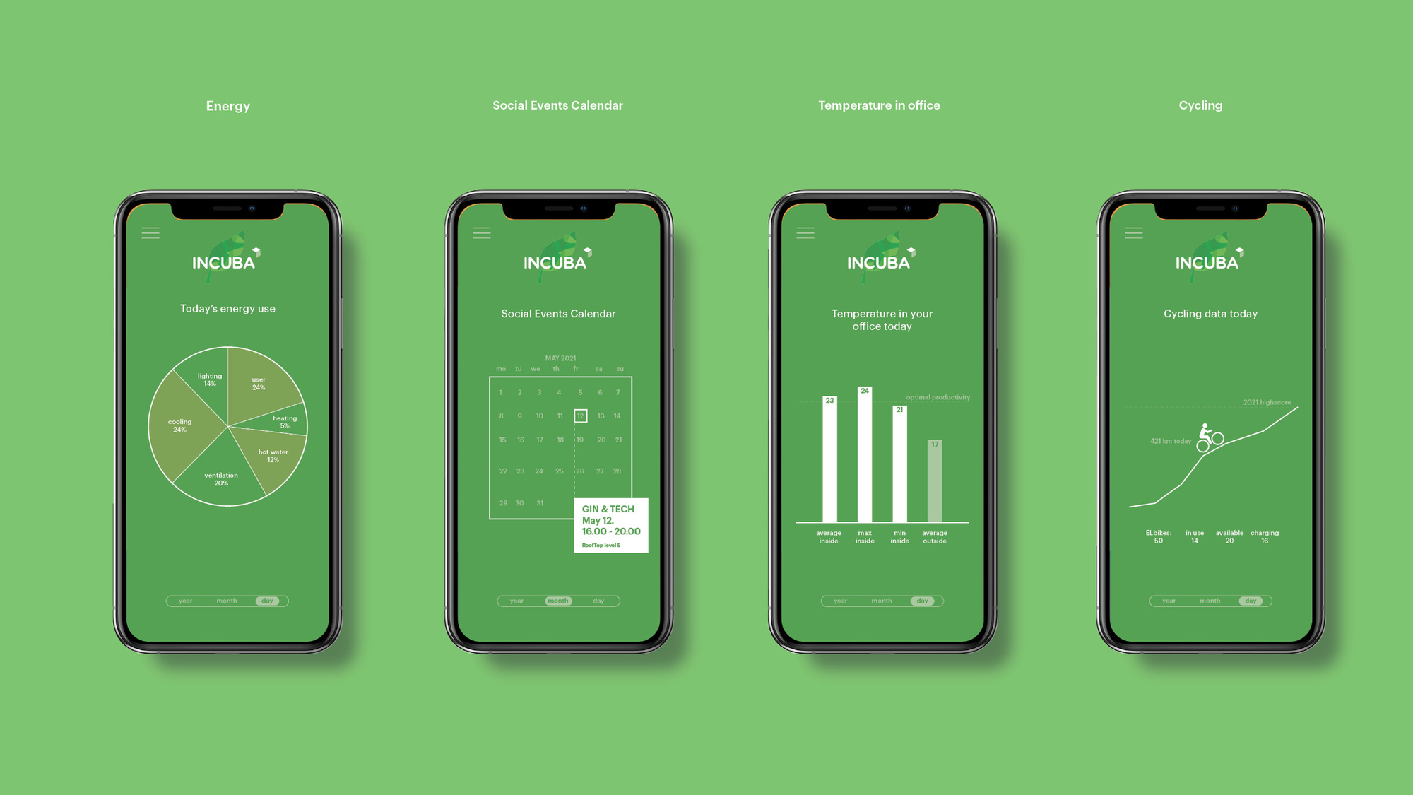 Gallery of Incuba Next Innovation Hub / ADEPT + AART Architects - 42