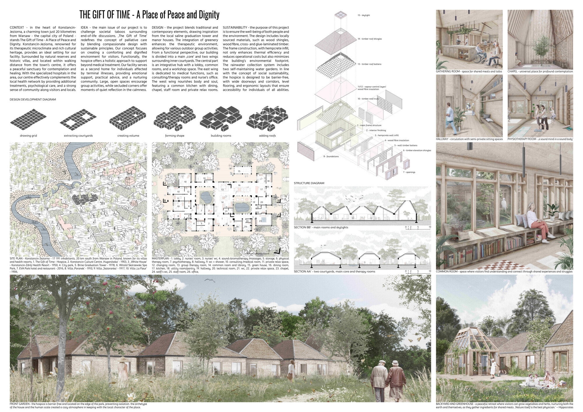 Gallery of An Innovative Take on Transforming Hospice Spaces with Buildner for Better Well-being - 8