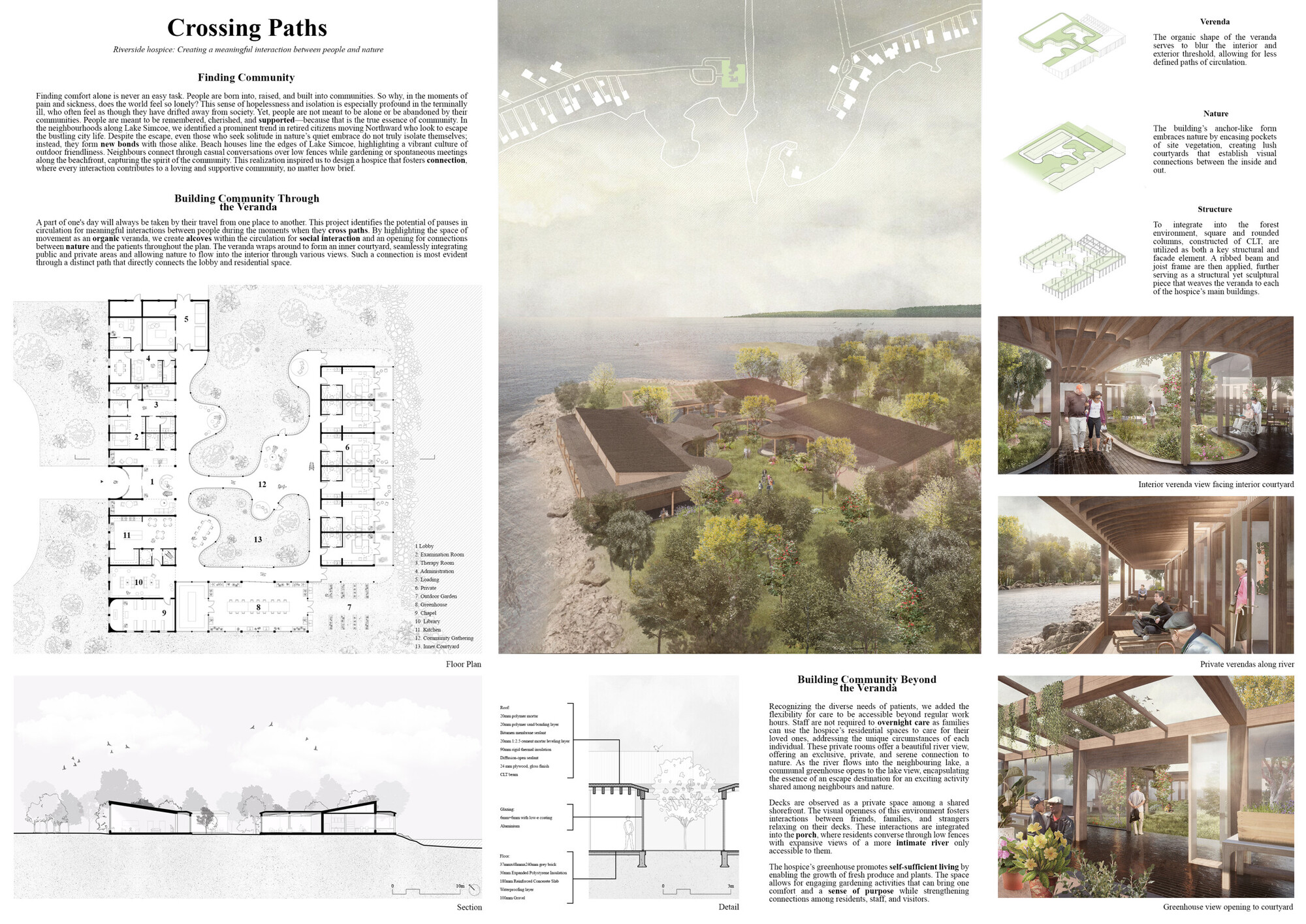 Gallery of An Innovative Take on Transforming Hospice Spaces with ...