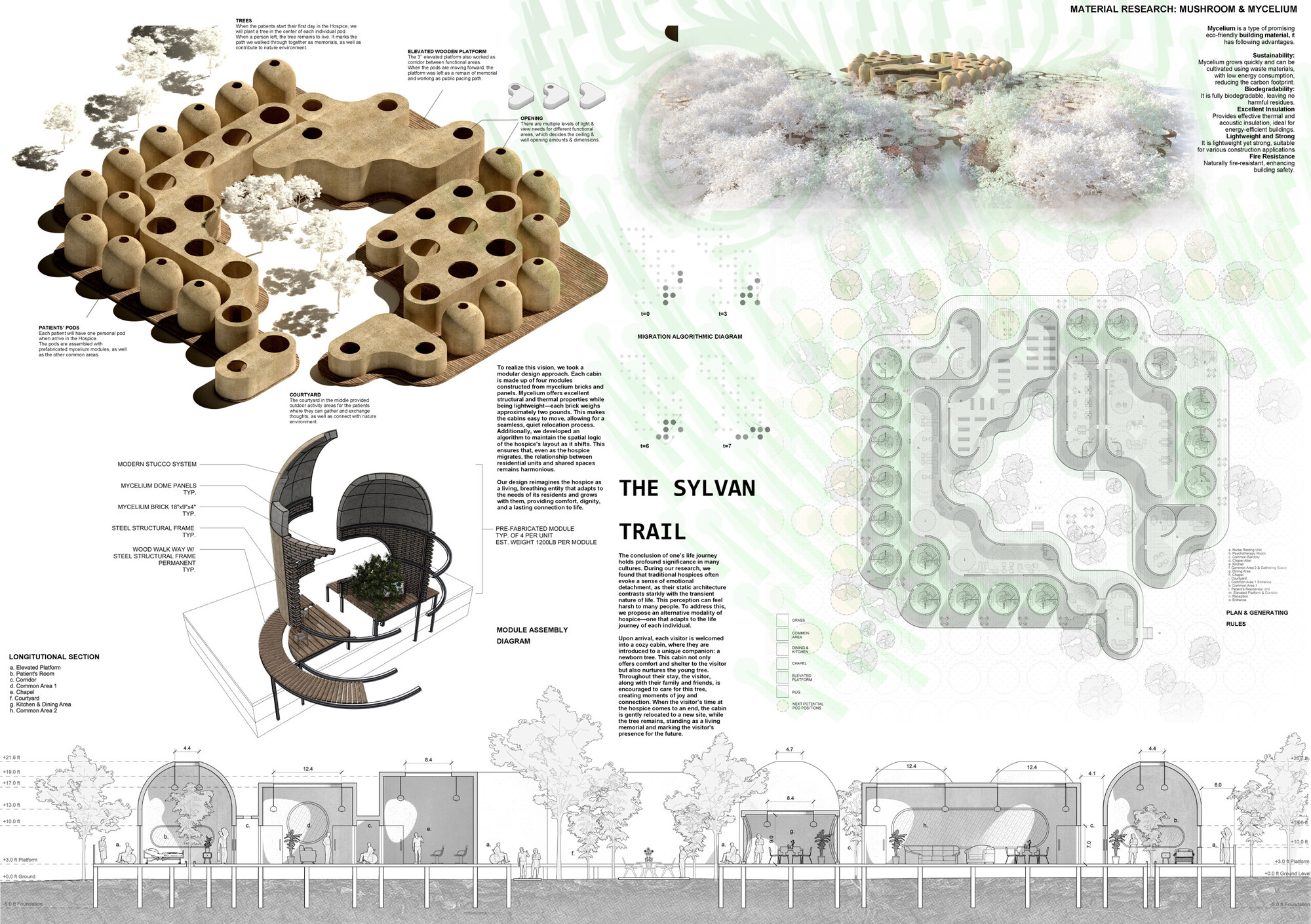 Gallery of An Innovative Take on Transforming Hospice Spaces with Buildner for Better Well-being - 4