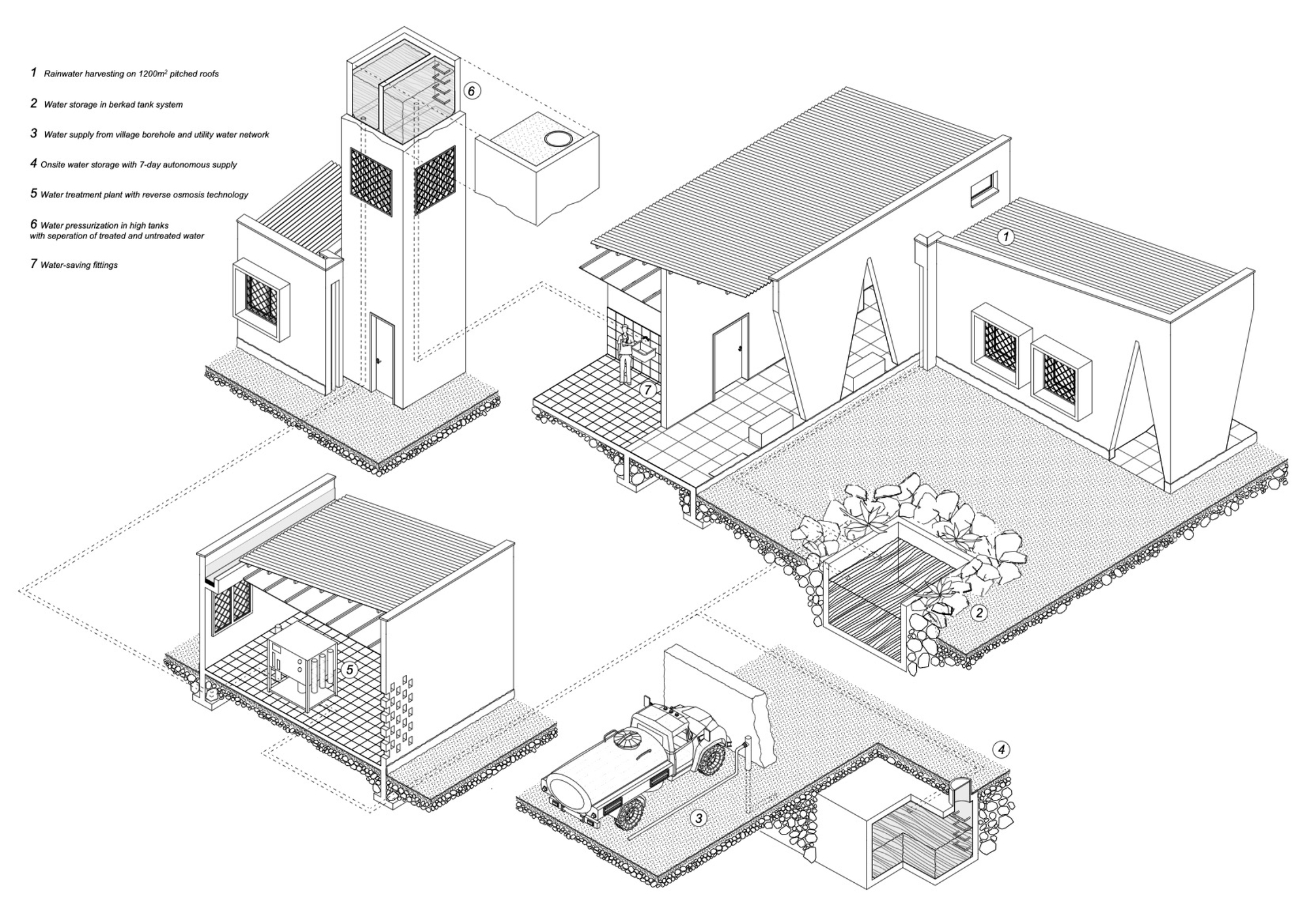 Gallery of Burtinle District Hospital / Architectural Pioneering ...