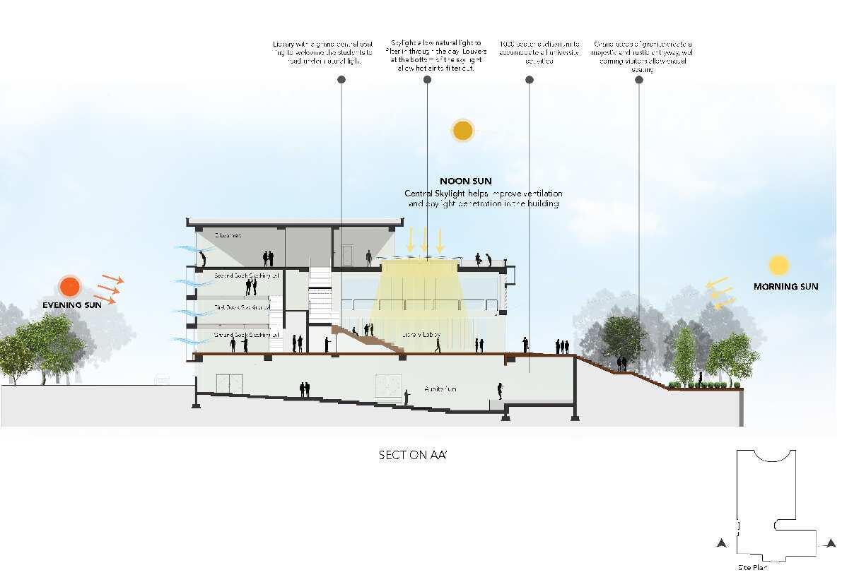 画廊 索纳大学中心与图书馆楼 / IMK Architects - 24