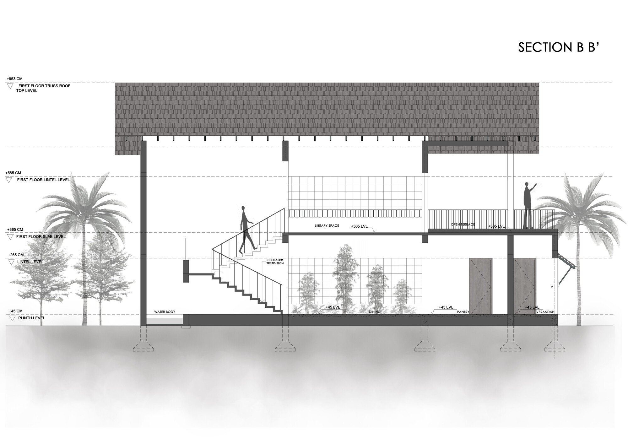 Gallery of Nadumuttam House / i2a Architects Studio - 20