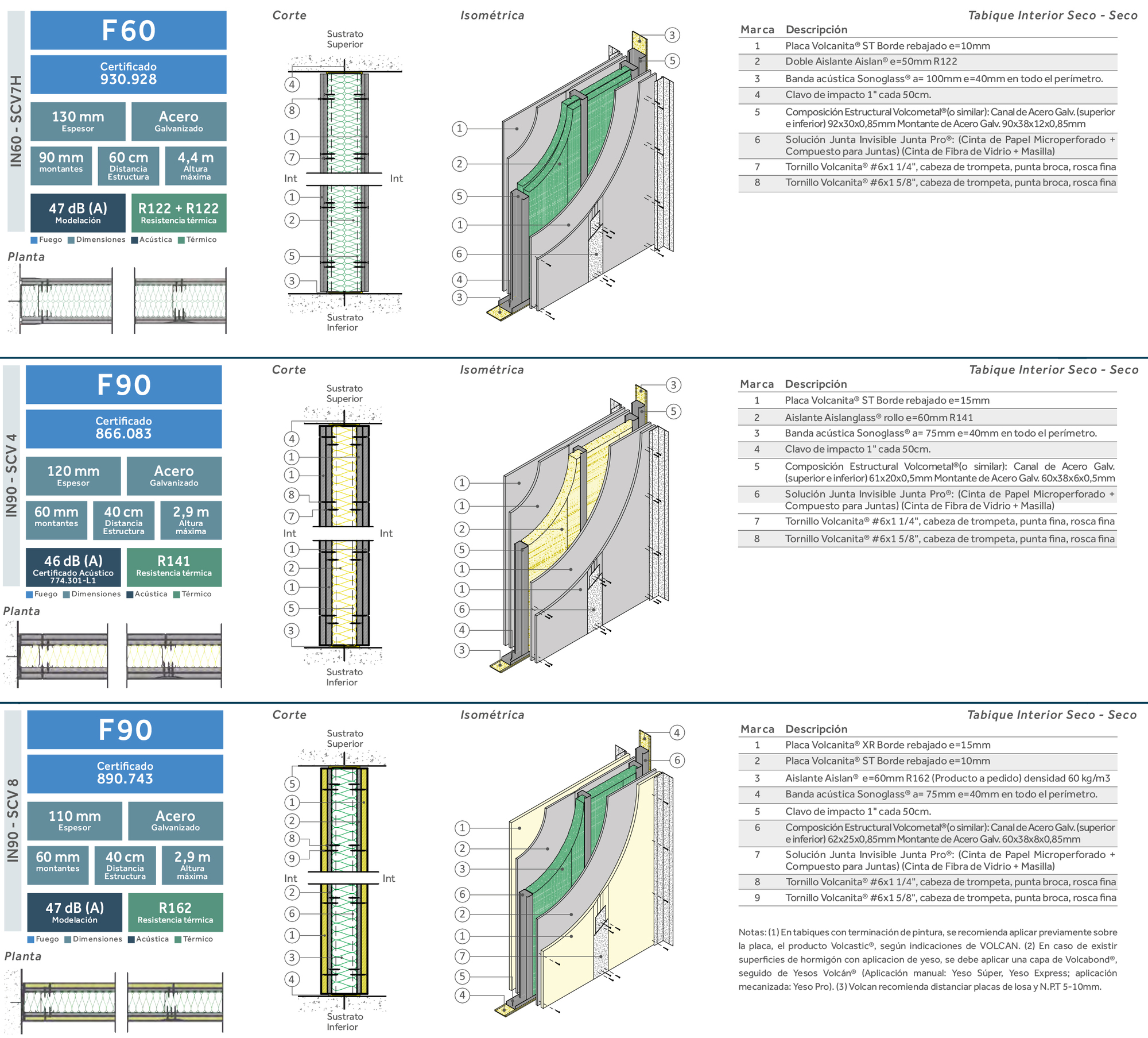 Galería de Guía para especificar soluciones constructivas sostenibles - 8