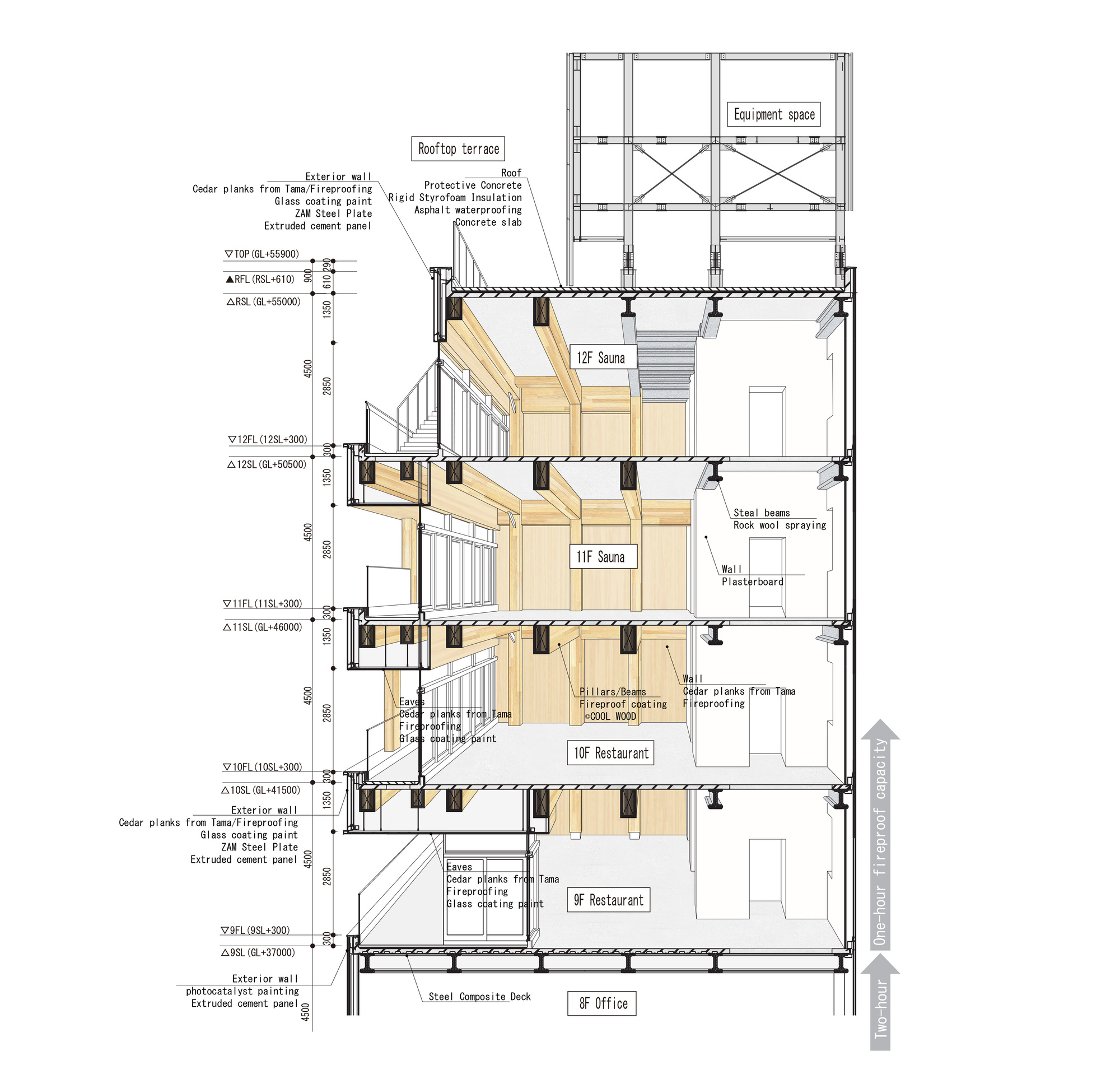 Gallery of Ginza Wooden Box - Ginza Takagi Building / Tetsuo Yamaji ...
