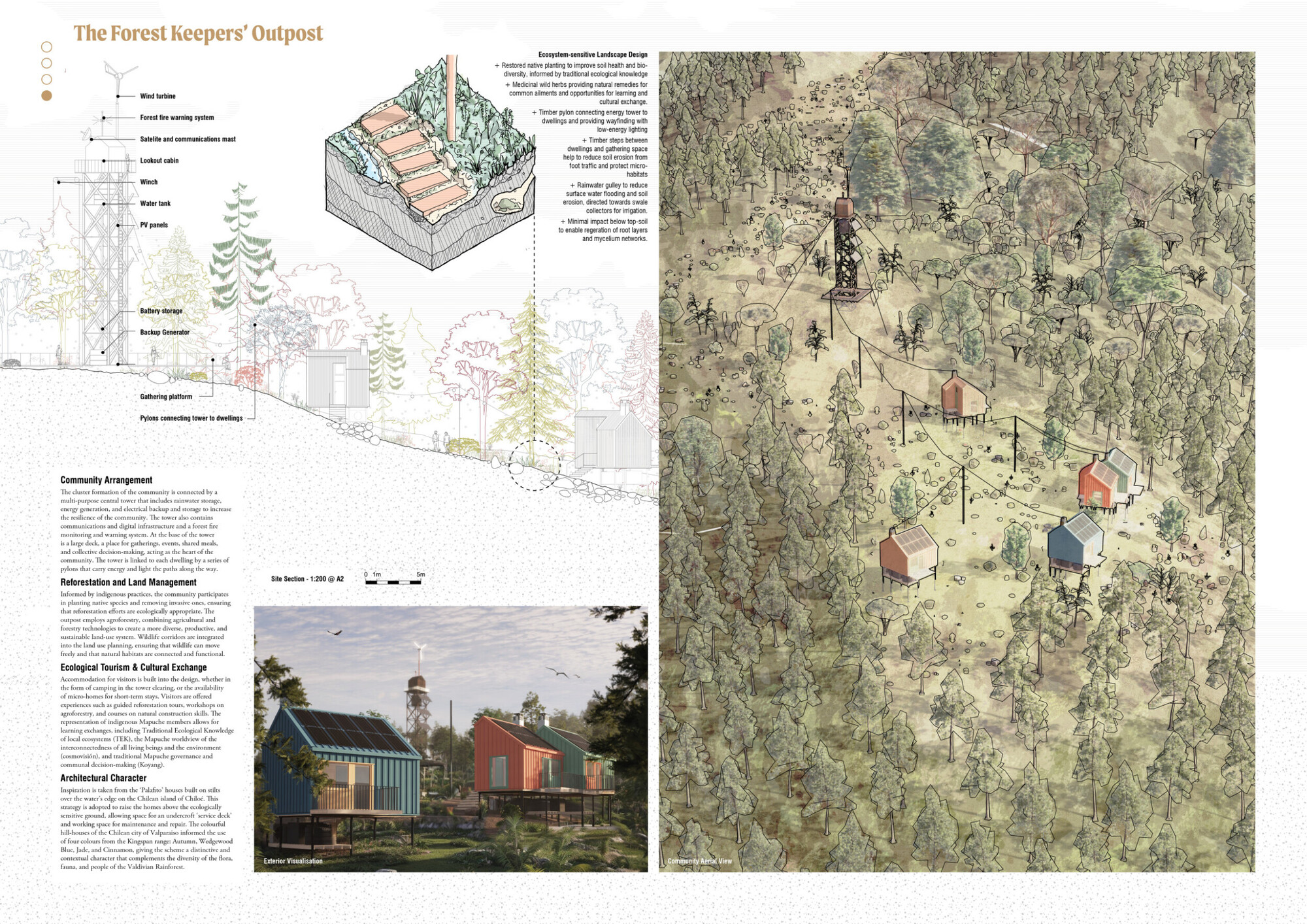 Gallery of Final Days to Register for Buildner-Kingspan's MICROHOME ...