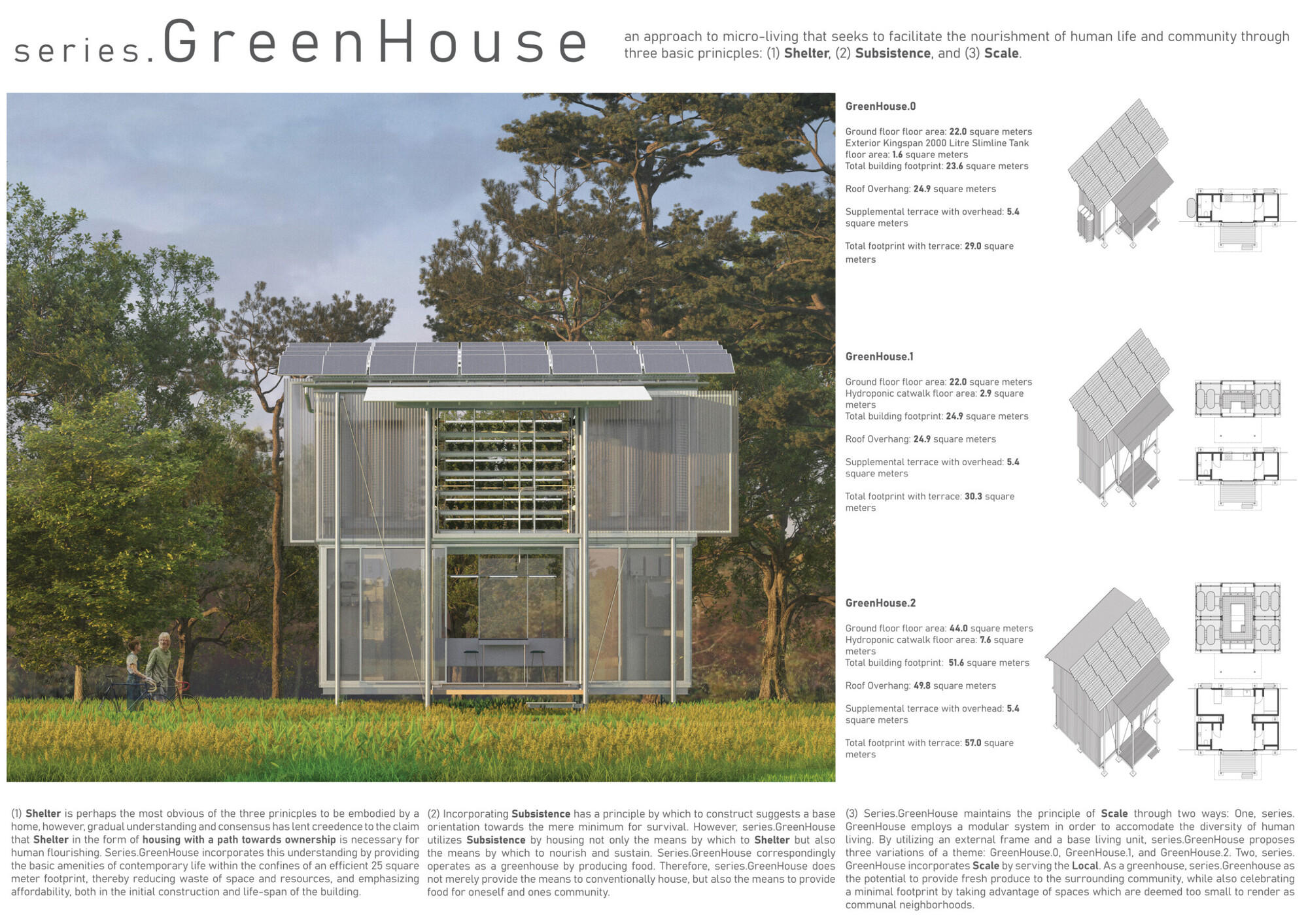 Gallery of Final Days to Register for Buildner-Kingspan's MICROHOME ...