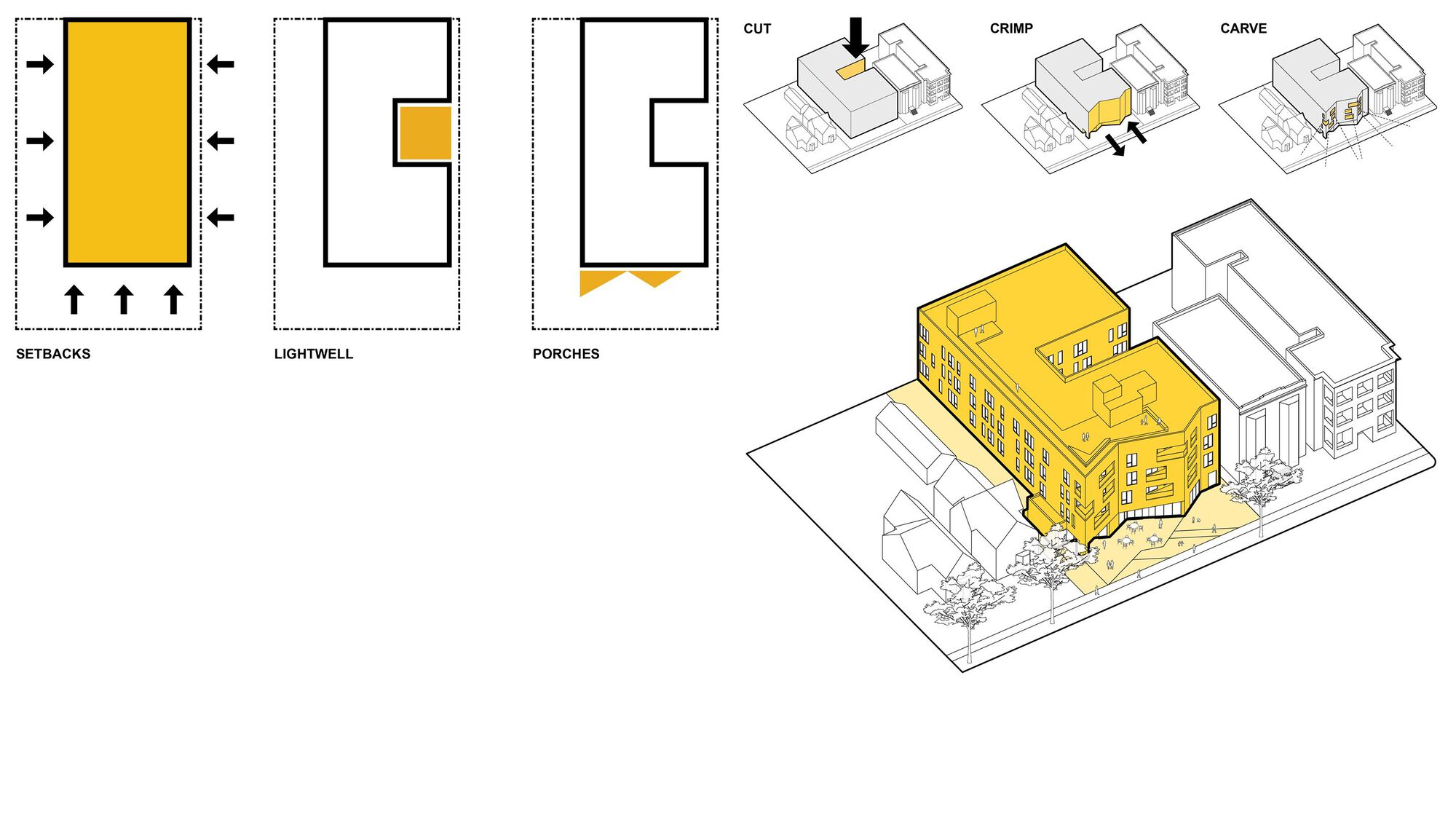 Gallery of Six55 Detroit Mixed-Use Residential Building / ISA ...