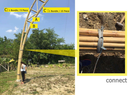 Gallery of Keys to Bamboo Engineering in Structural Design: The Case of Panyaden Hall - 7