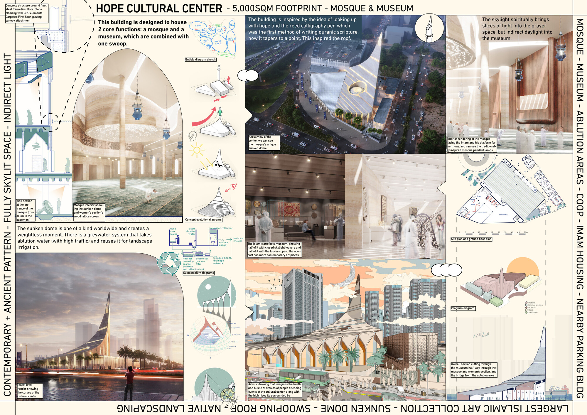 Gallery of Architectural Visionaries: Celebrating Unbuilt Ideas with ...