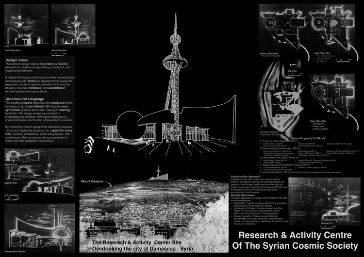 Architectural Visionaries: Celebrating Unbuilt Ideas with Buildner’s ...