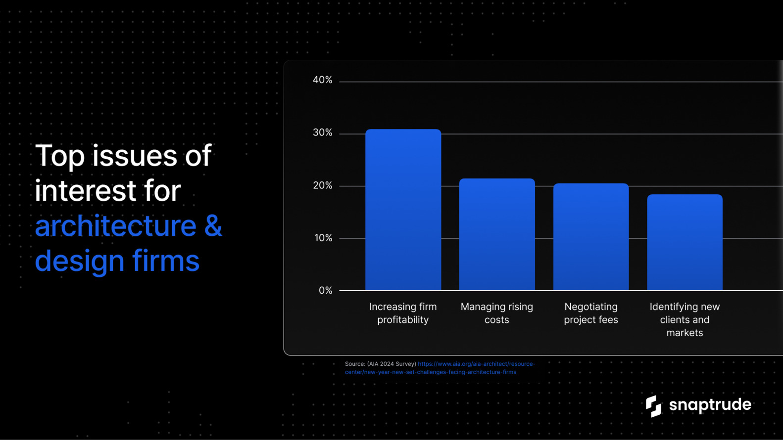 Gallery of Can Early-Stage Design Flaws Be Fixed Before They Kill ...