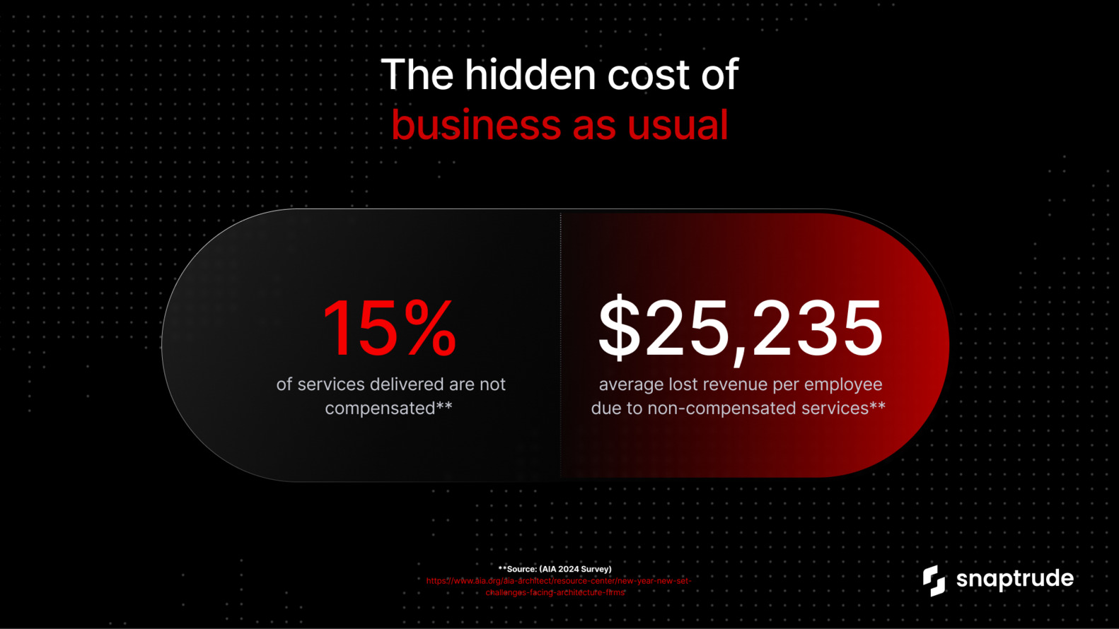 Gallery of Can Early-Stage Design Flaws Be Fixed Before They Kill ...