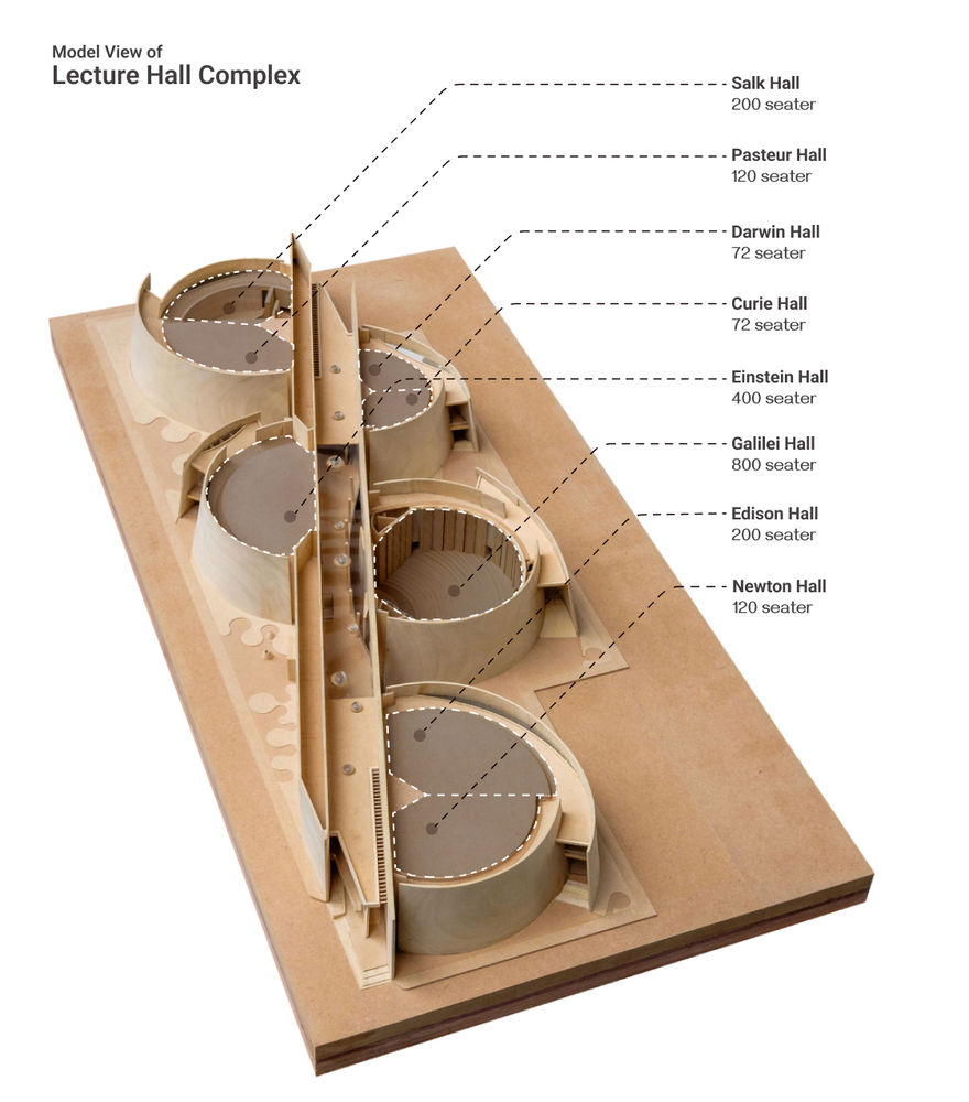 Gallery of Lecture Hall Complex, IIT Hyderabad / CCBA Designs - 20