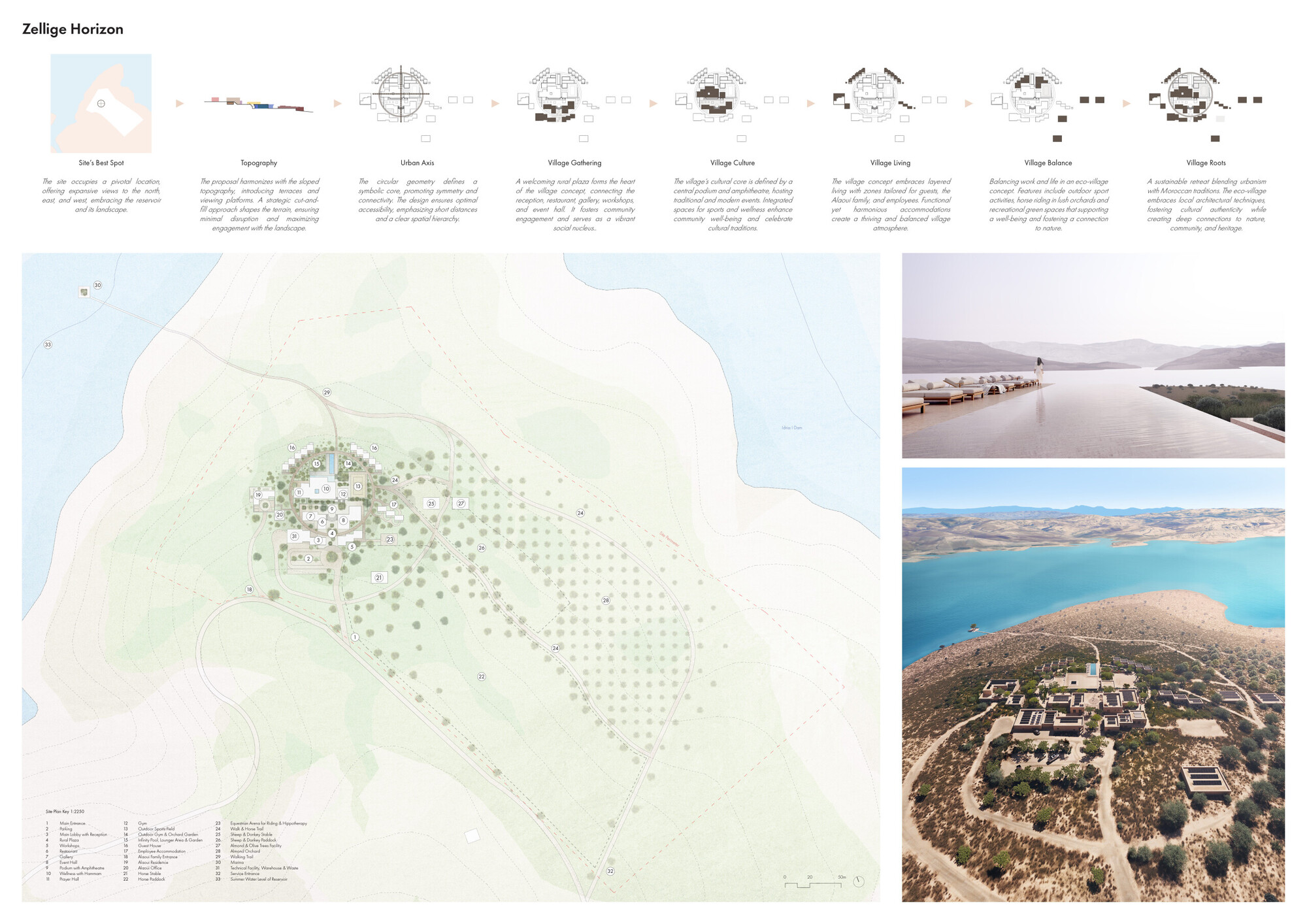 Gallery of Buildner Reveals the Winning Projects of the Morocco Oasis ...