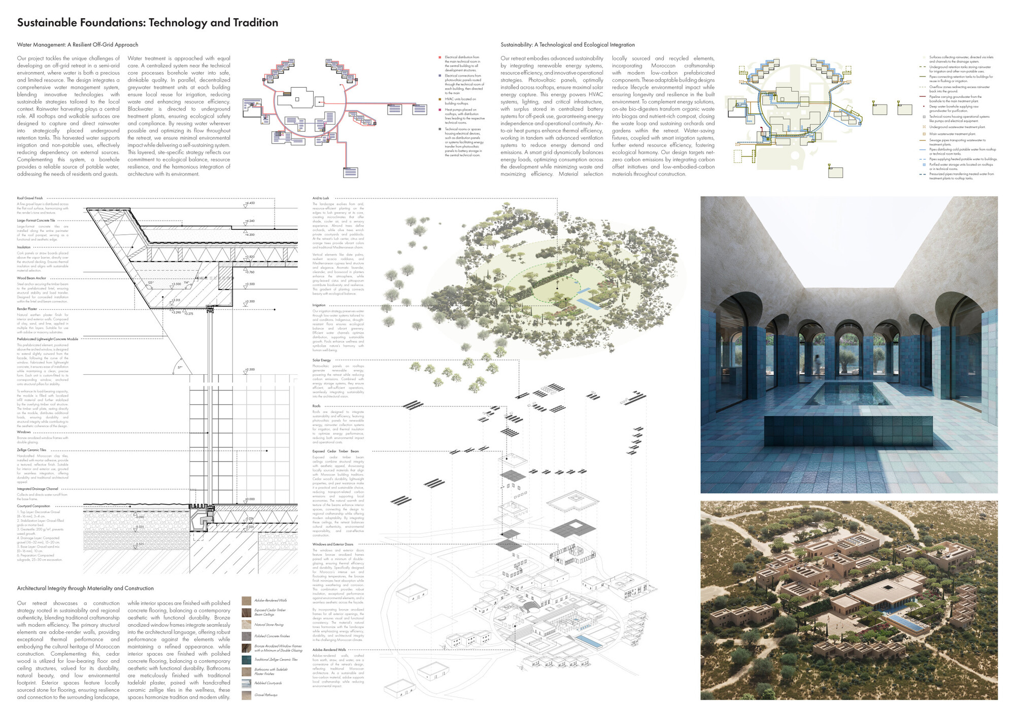 Gallery of Buildner Reveals the Winning Projects of the Morocco Oasis ...