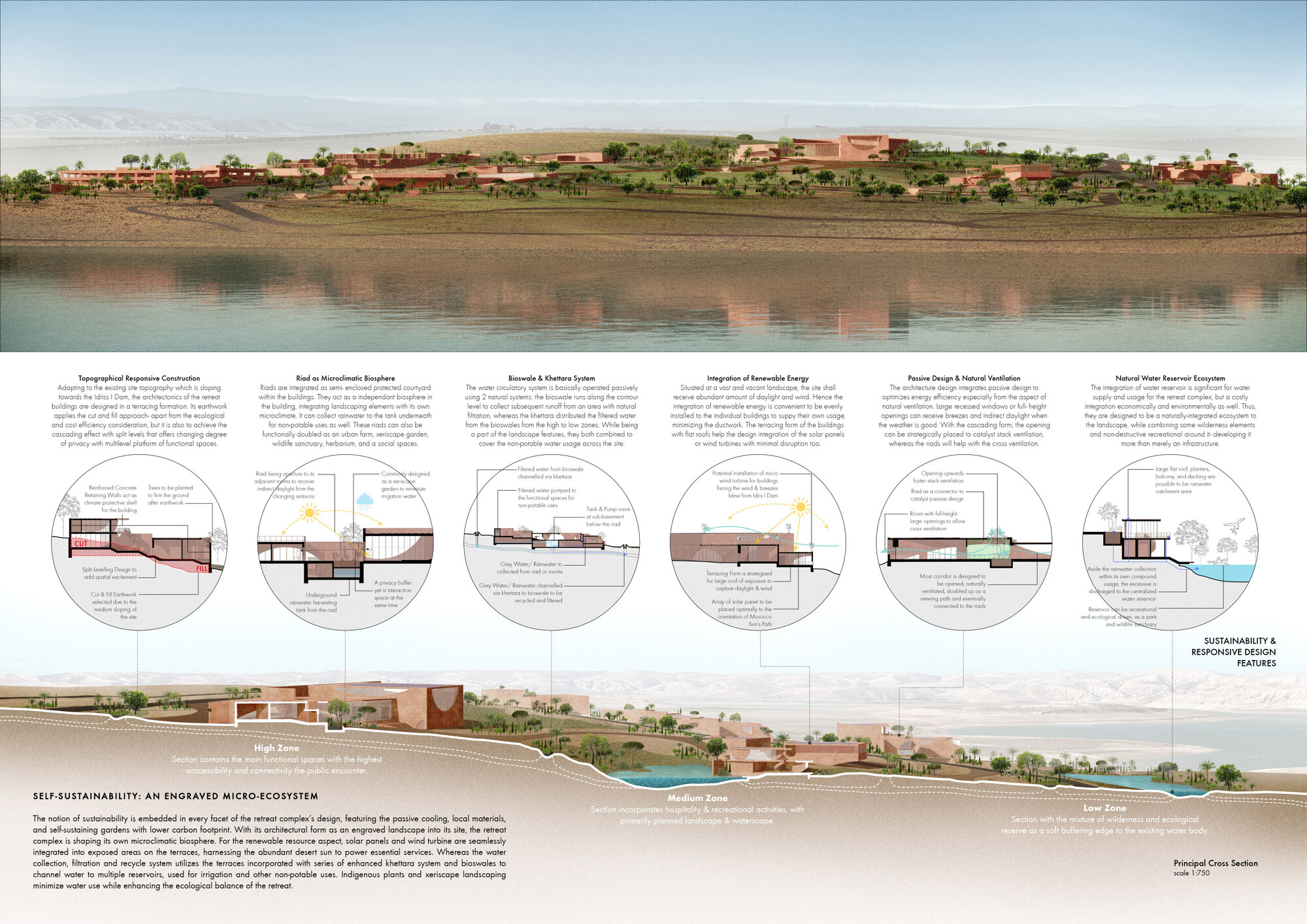 Gallery of Buildner Reveals the Winning Projects of the Morocco Oasis ...