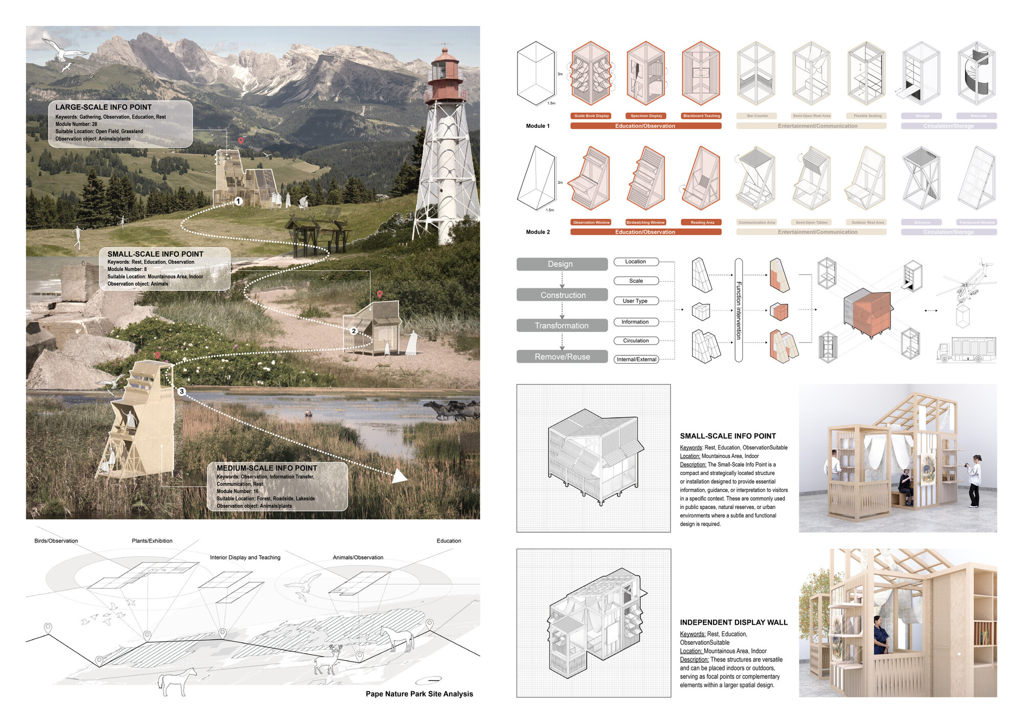 Gallery of Architecture That Inspires and Preserves: Buildner Announces ...