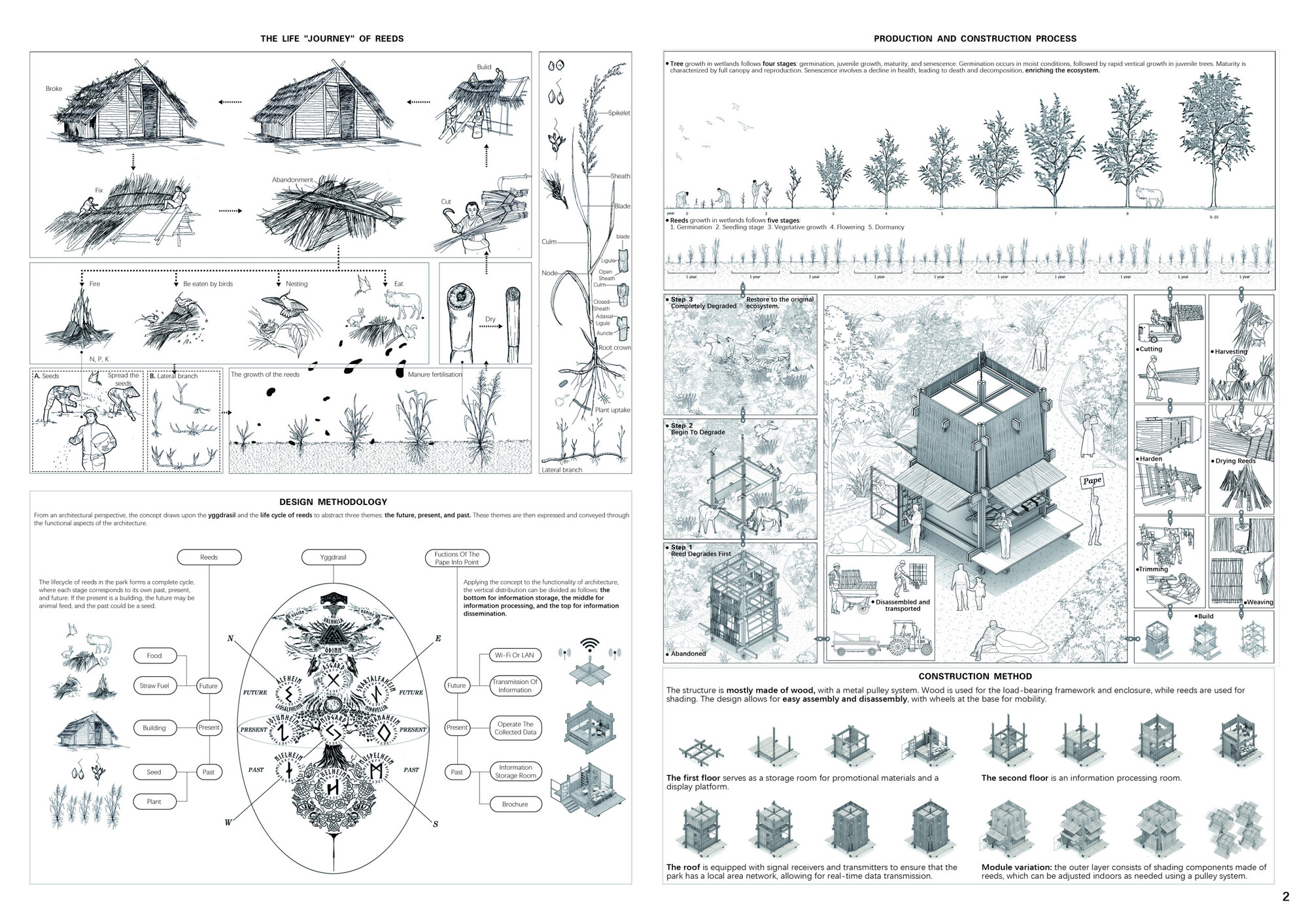 Gallery of Architecture That Inspires and Preserves: Buildner Announces ...
