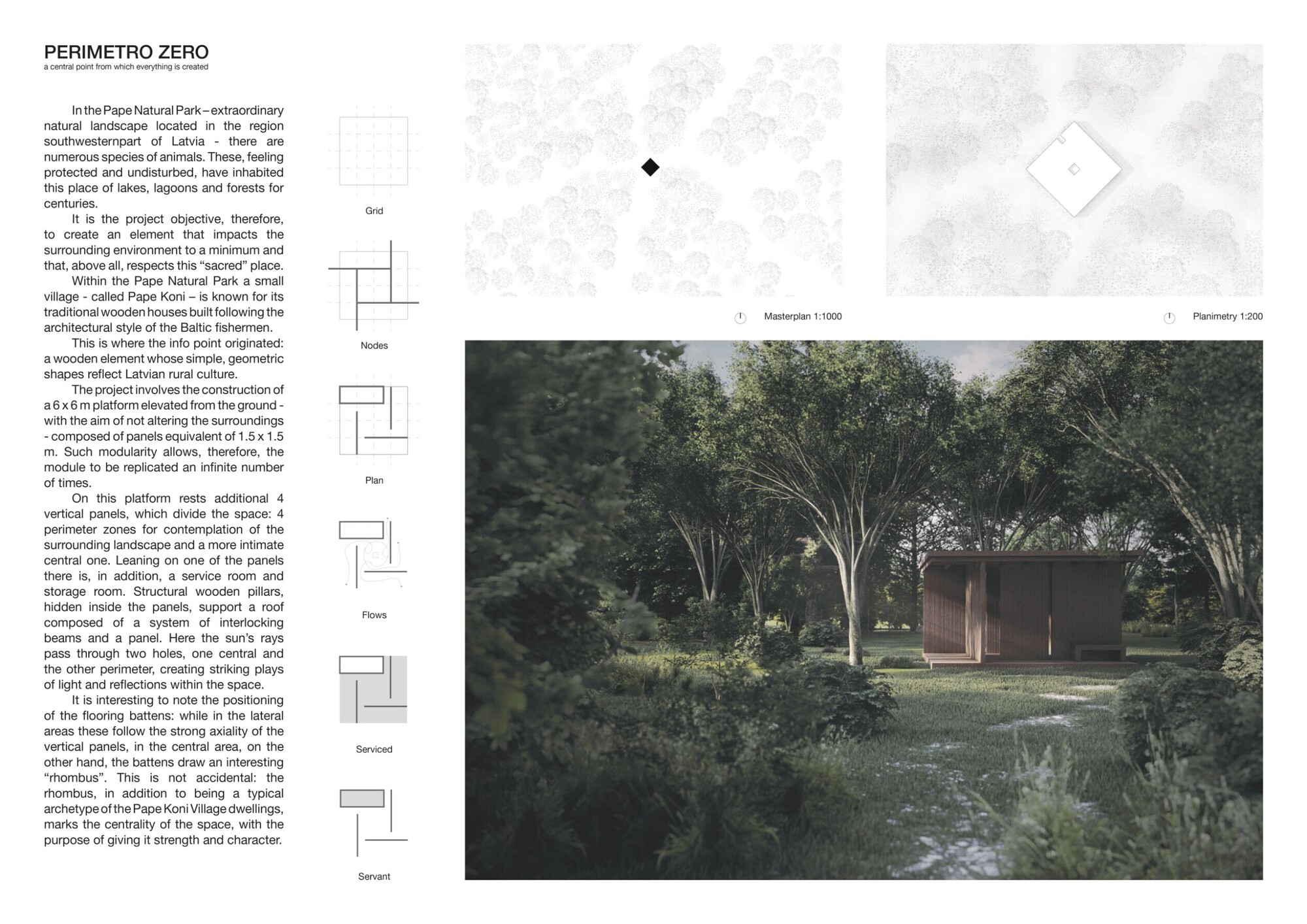 Gallery of Architecture That Inspires and Preserves: Buildner Announces ...