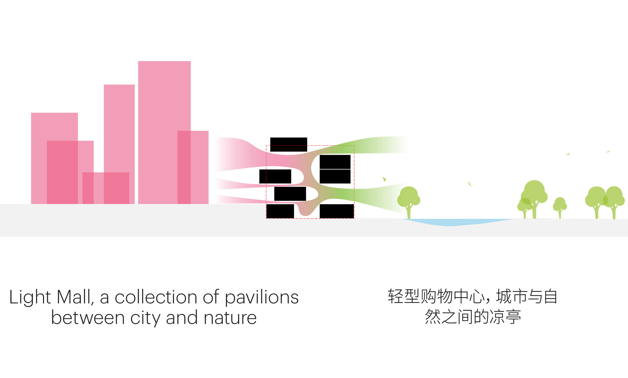 Gallery of MVRDV Designs LuLa Light Mall in Chengdu's Luxelakes Eco ...