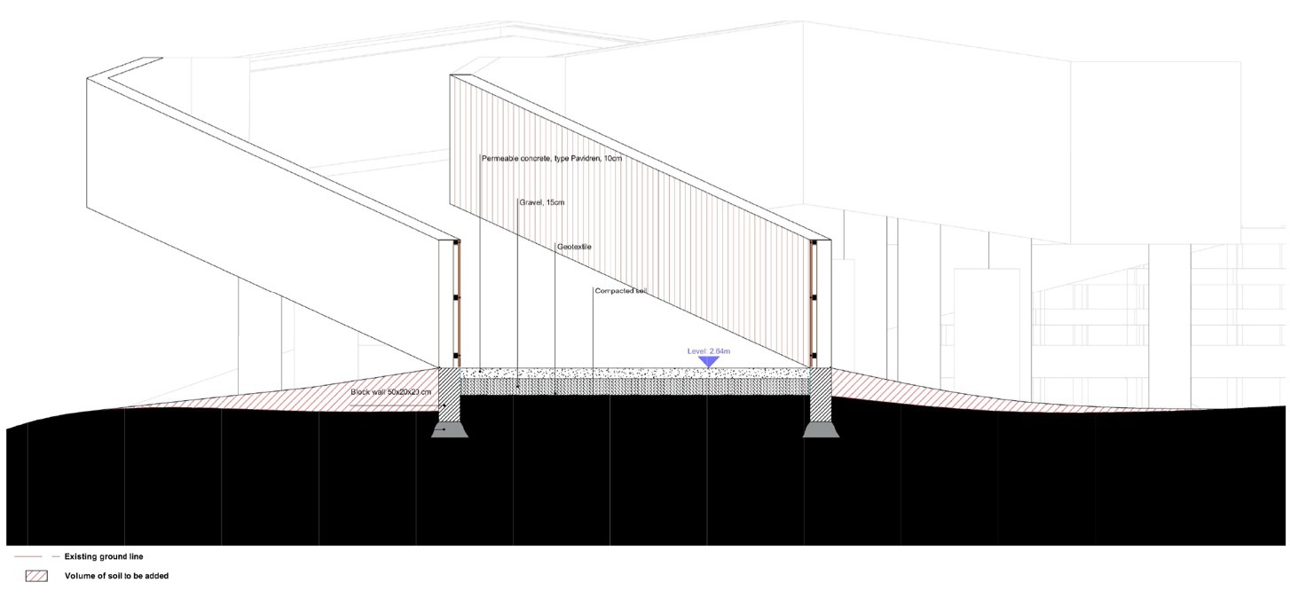 Gallery of Cycle and Pedestrian Crossing Over the Fareja Bridge ...
