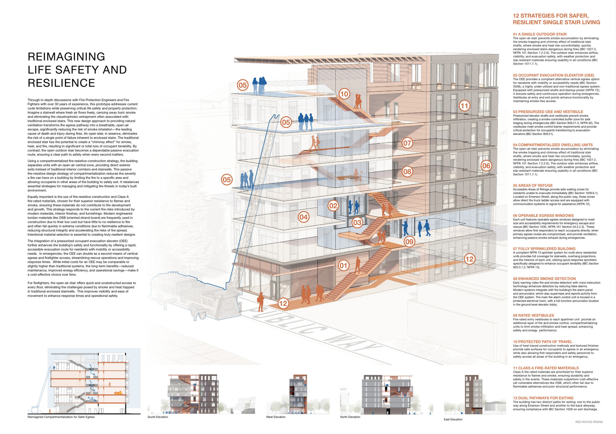 Gallery of Winners of the Denver Single Stair Housing Challenge ...