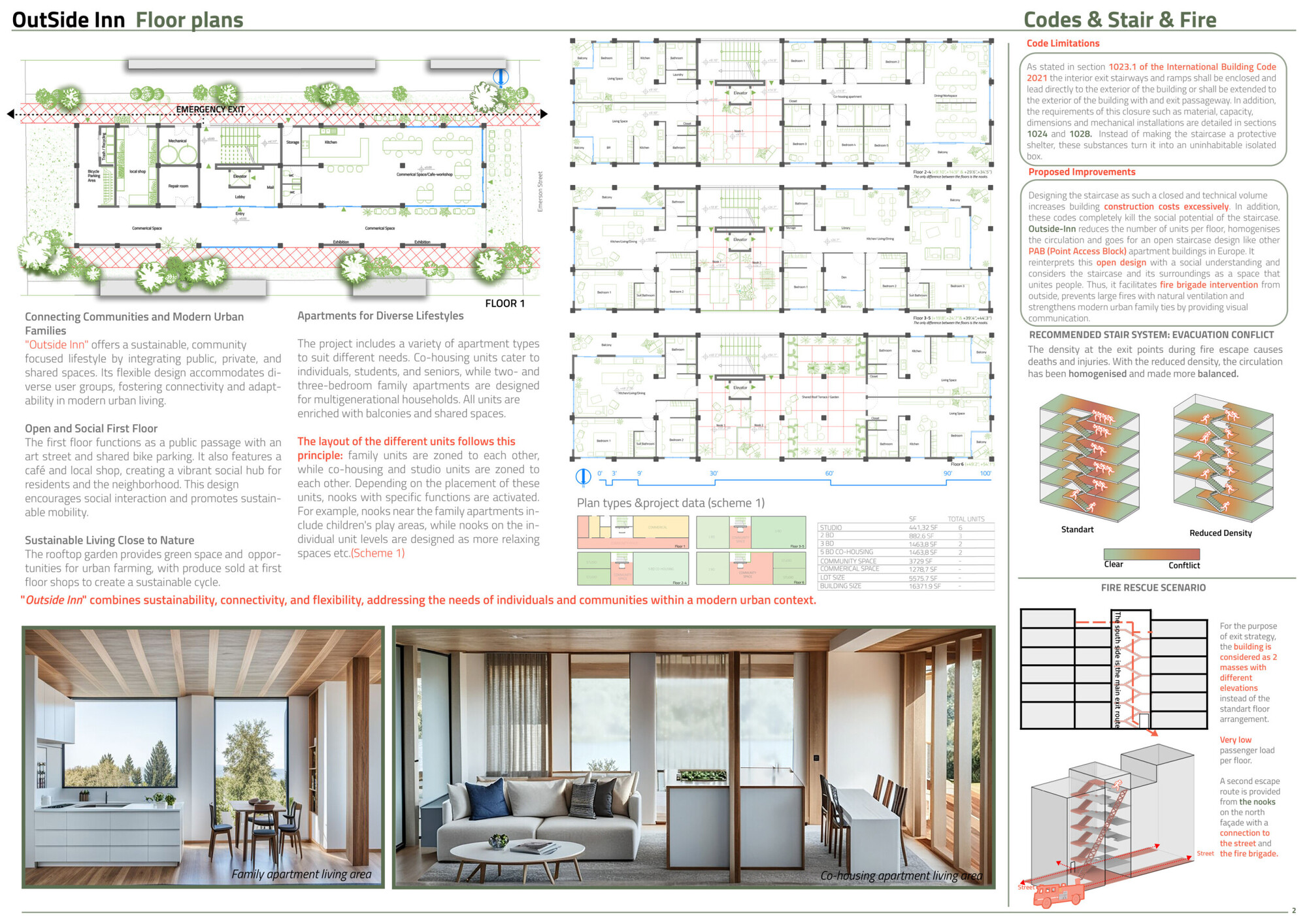 Gallery of Winners of the Denver Single Stair Housing Challenge ...