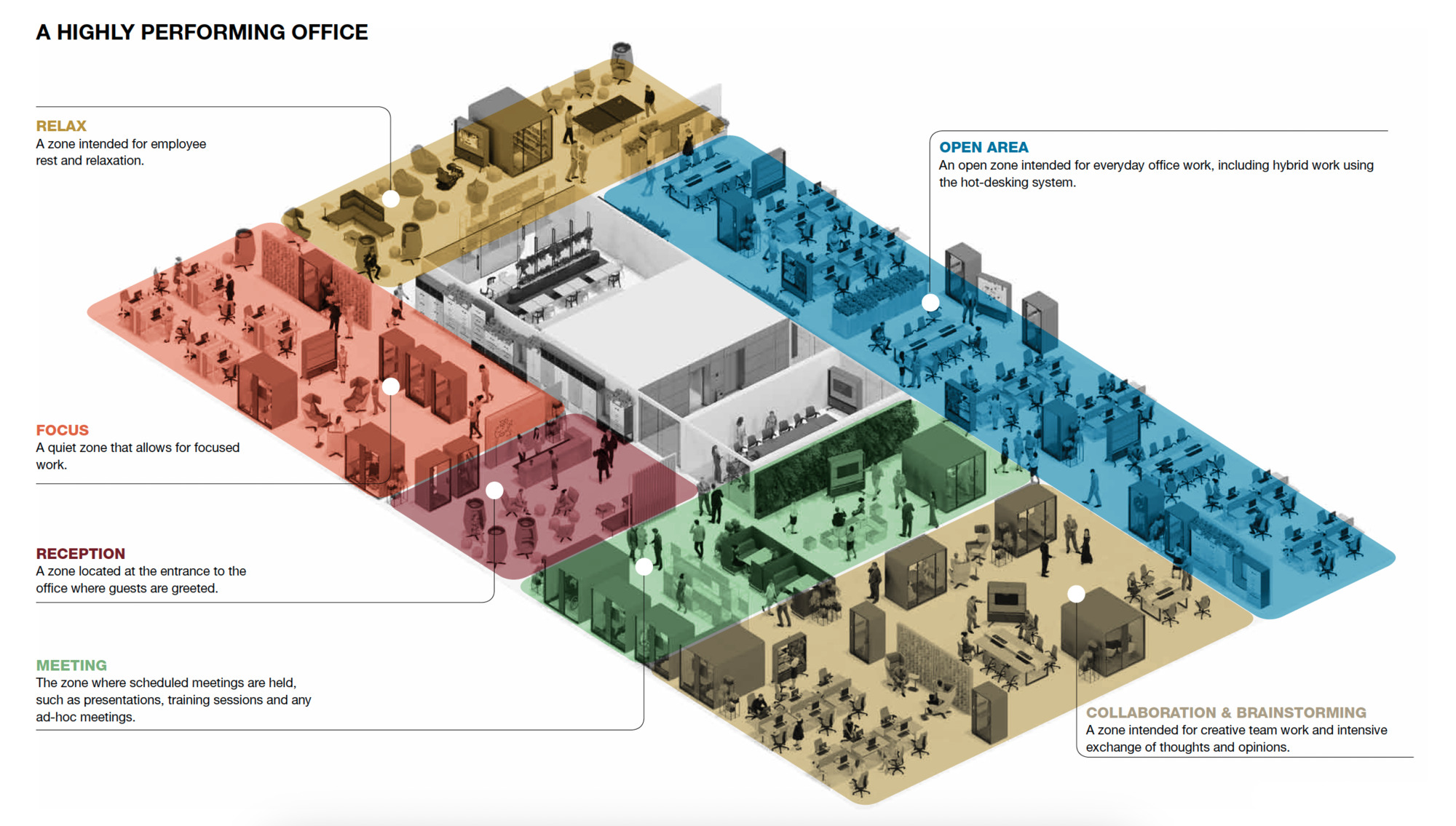 Gallery of Reimagining Office Spaces with Pods as Adaptation Tools - 3