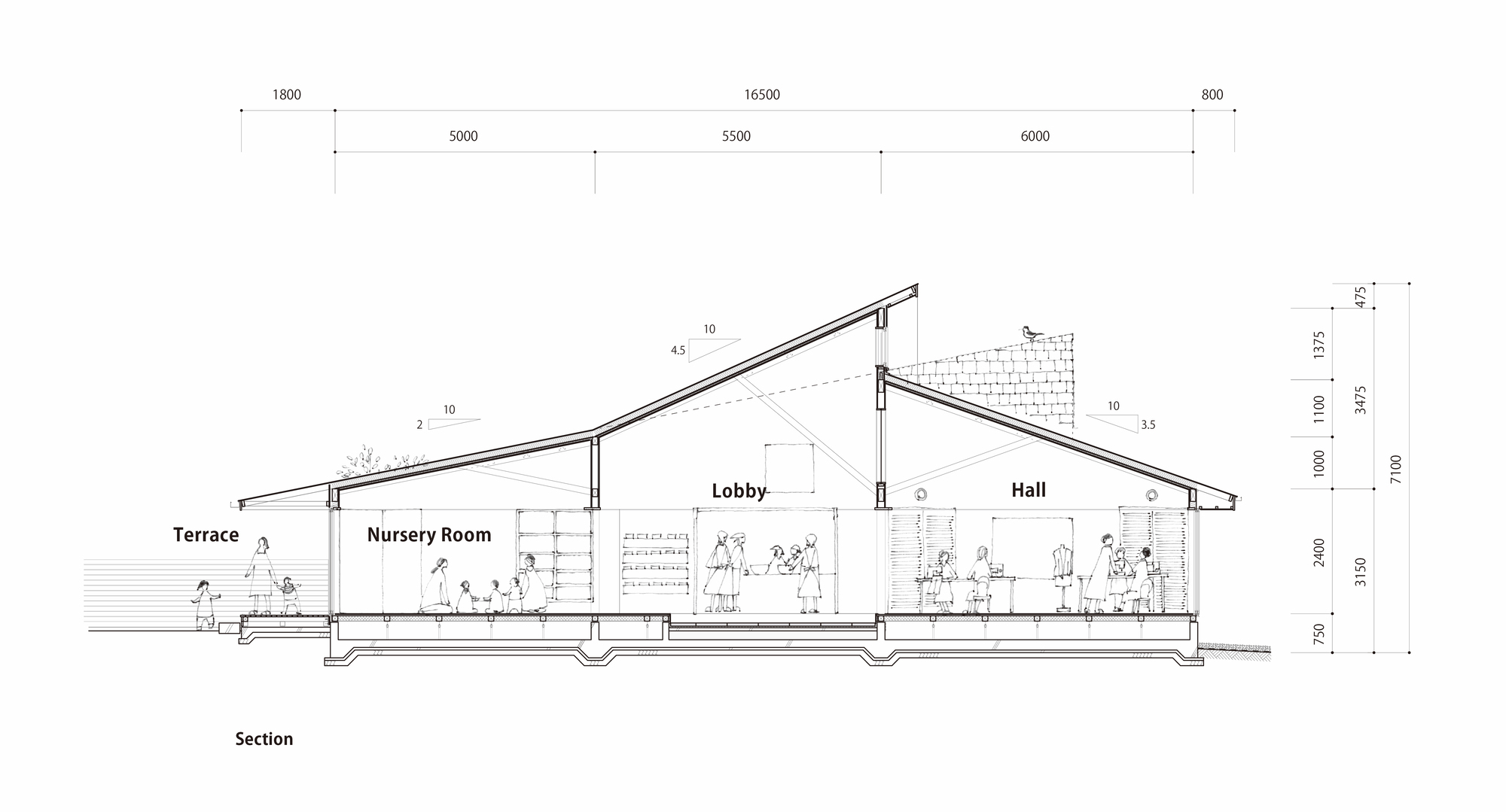 Gallery of House for Matsuyama Tomo-no-Kai / Ogawa Nishikori Architects ...