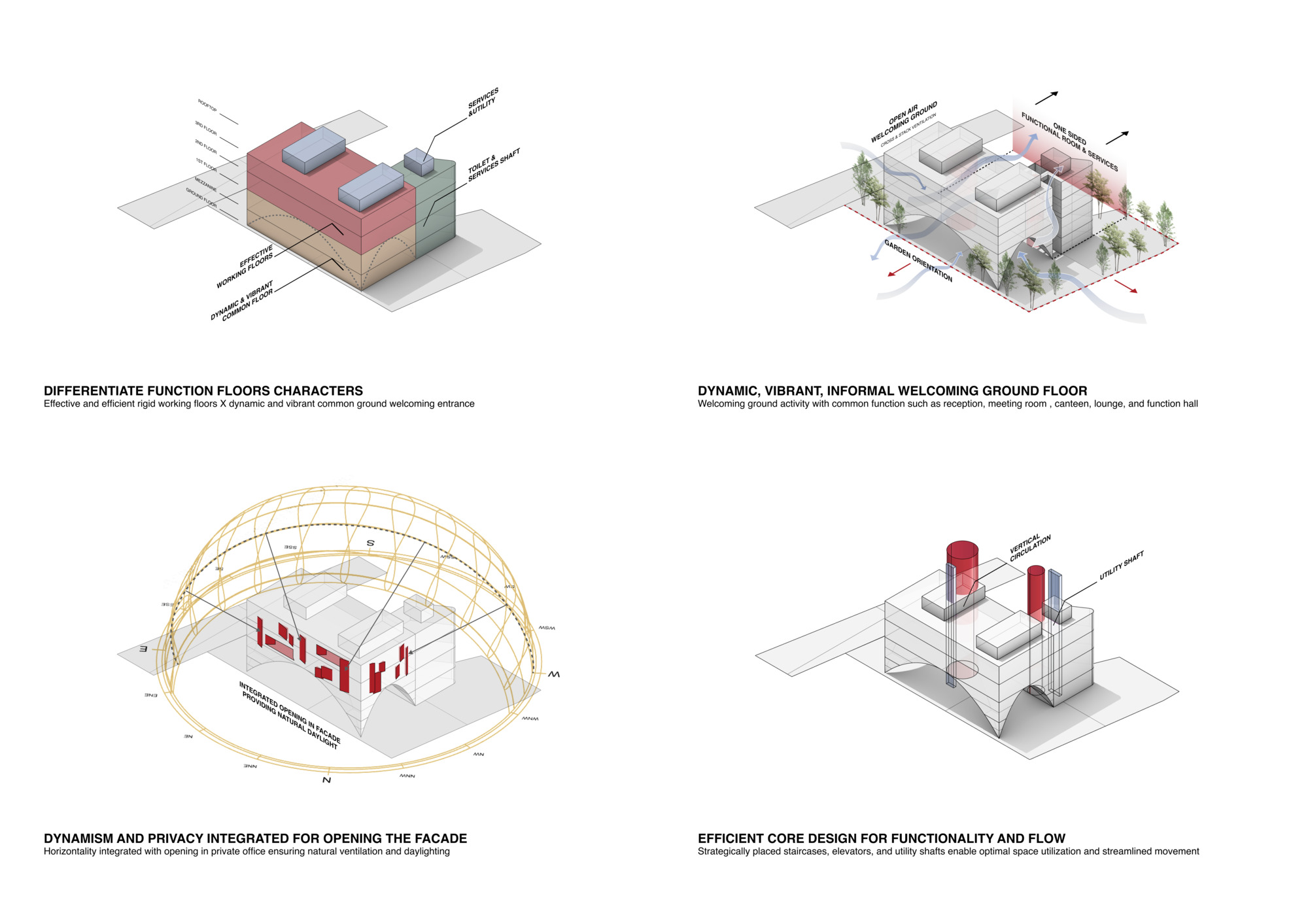 Gallery of Sagehaus Office Garden / RAD+ar (Research Artistic Design ...
