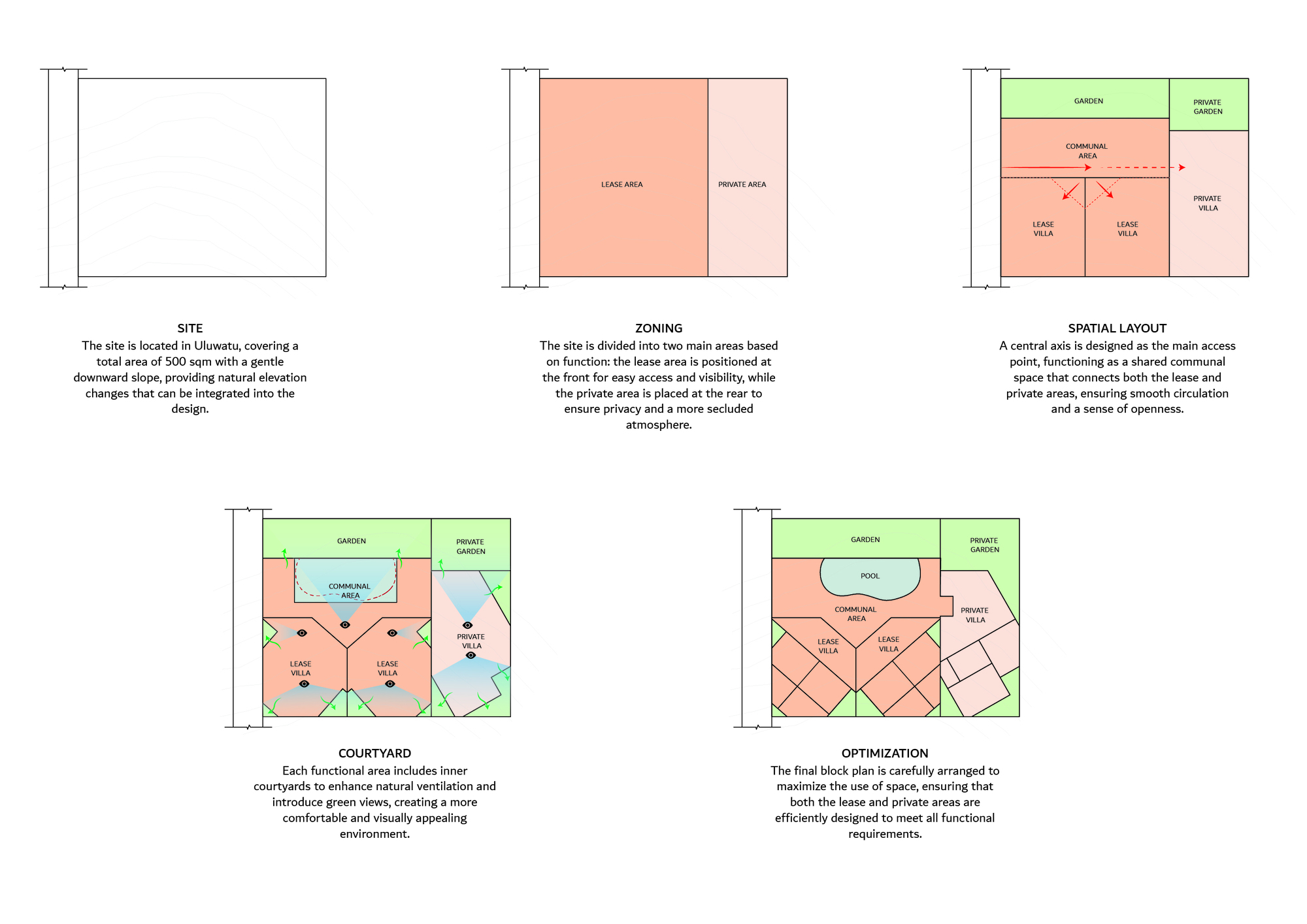 Gallery of Mama Minka House / Atelier Generations Vasudeva Design - 35