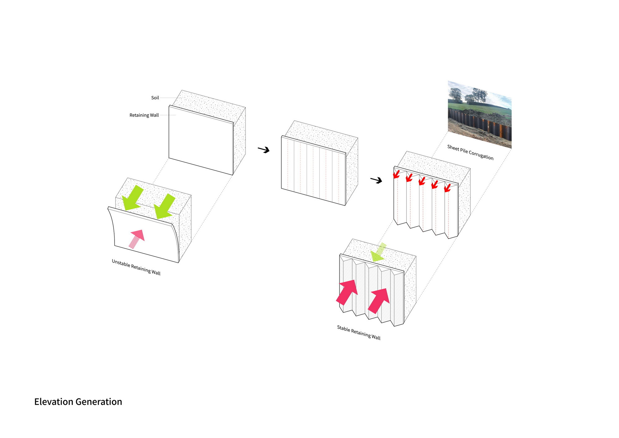 Galeria de Museu Sunner / Atelier Alter Architects - 62